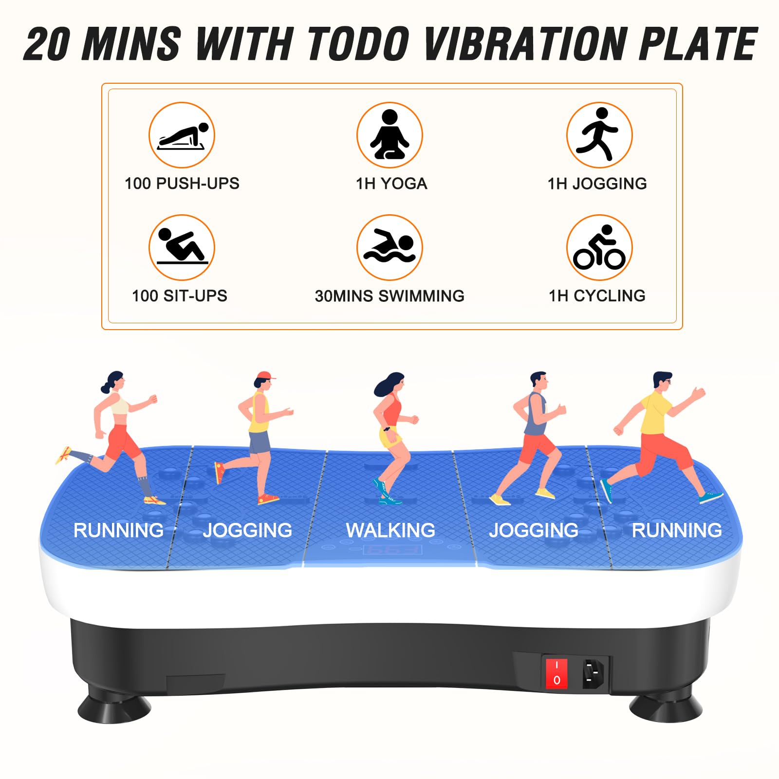 TODO Vibration Plate Exercise Machine Whole Body Vibration Platform with Remote Control for Pain Relief, Lymphatic Drainage, Weight Loss