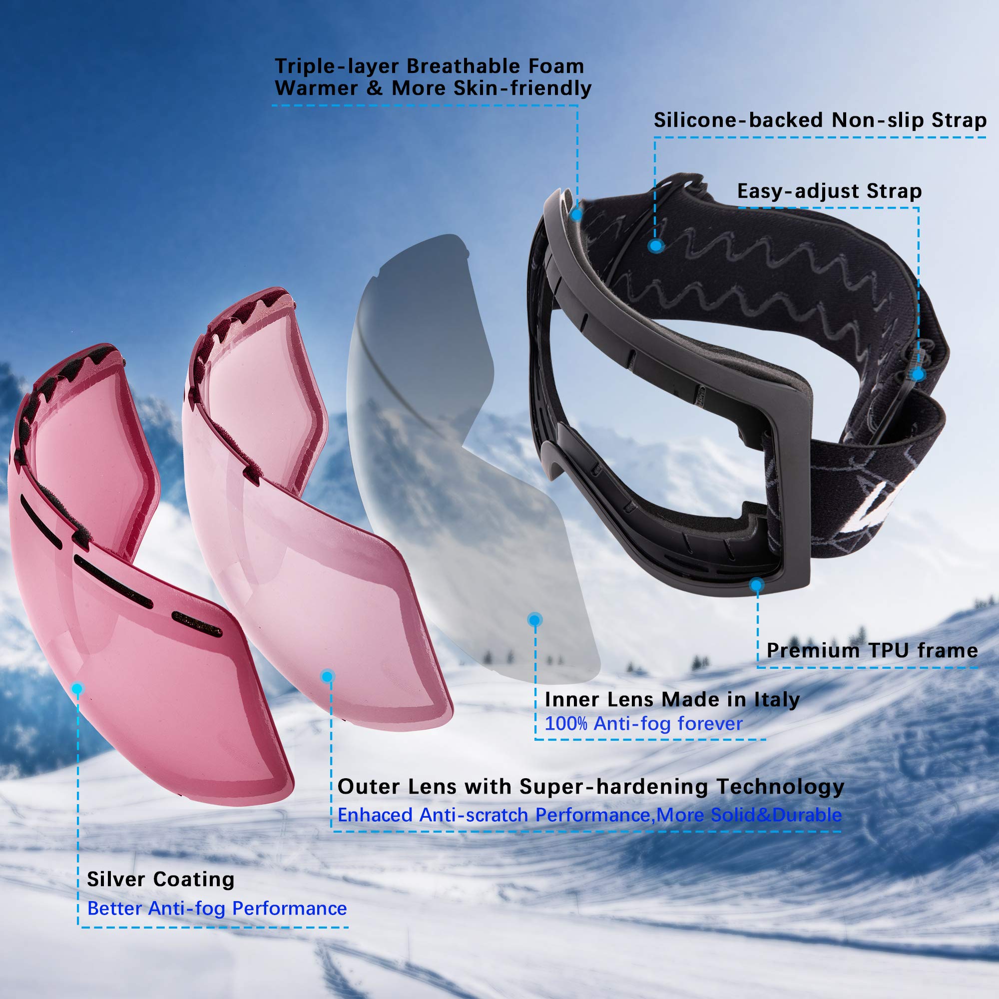 Wantdo Spherical Ski Goggles Double Layer OTG Snow Goggles Skiing Rose,VLT 46%