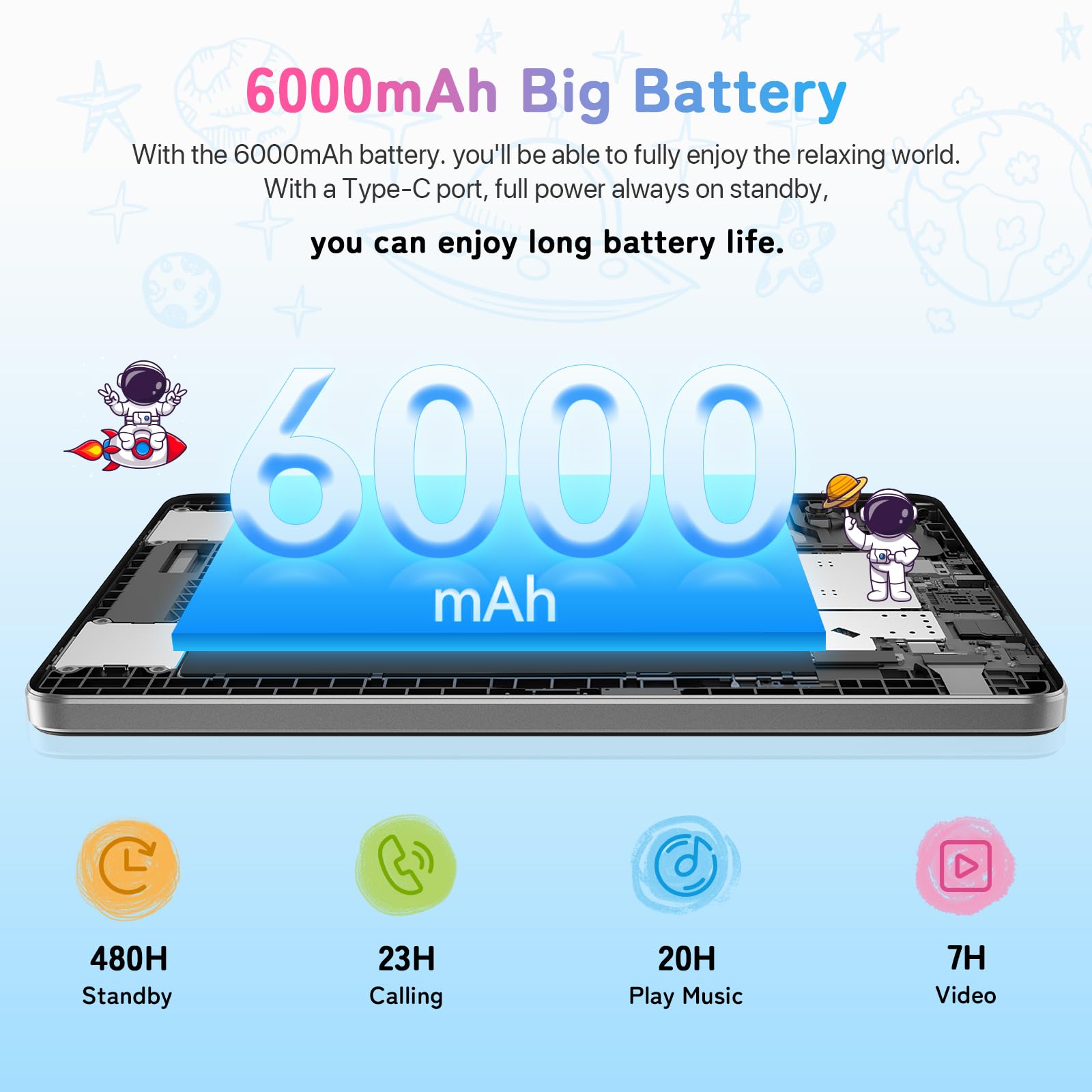 UMIDIGI Kids Tablet, G1 Tab Android 13 Tablet PC, 10.1" Tablet for Kids, 8G+64G up to 1TB, WiFi 6, 8MP+8MP Dual Camera, Quad-Core, 6000mAh, BT5.0, TÜV Eye Bluelight Tablet Android, Parental Control