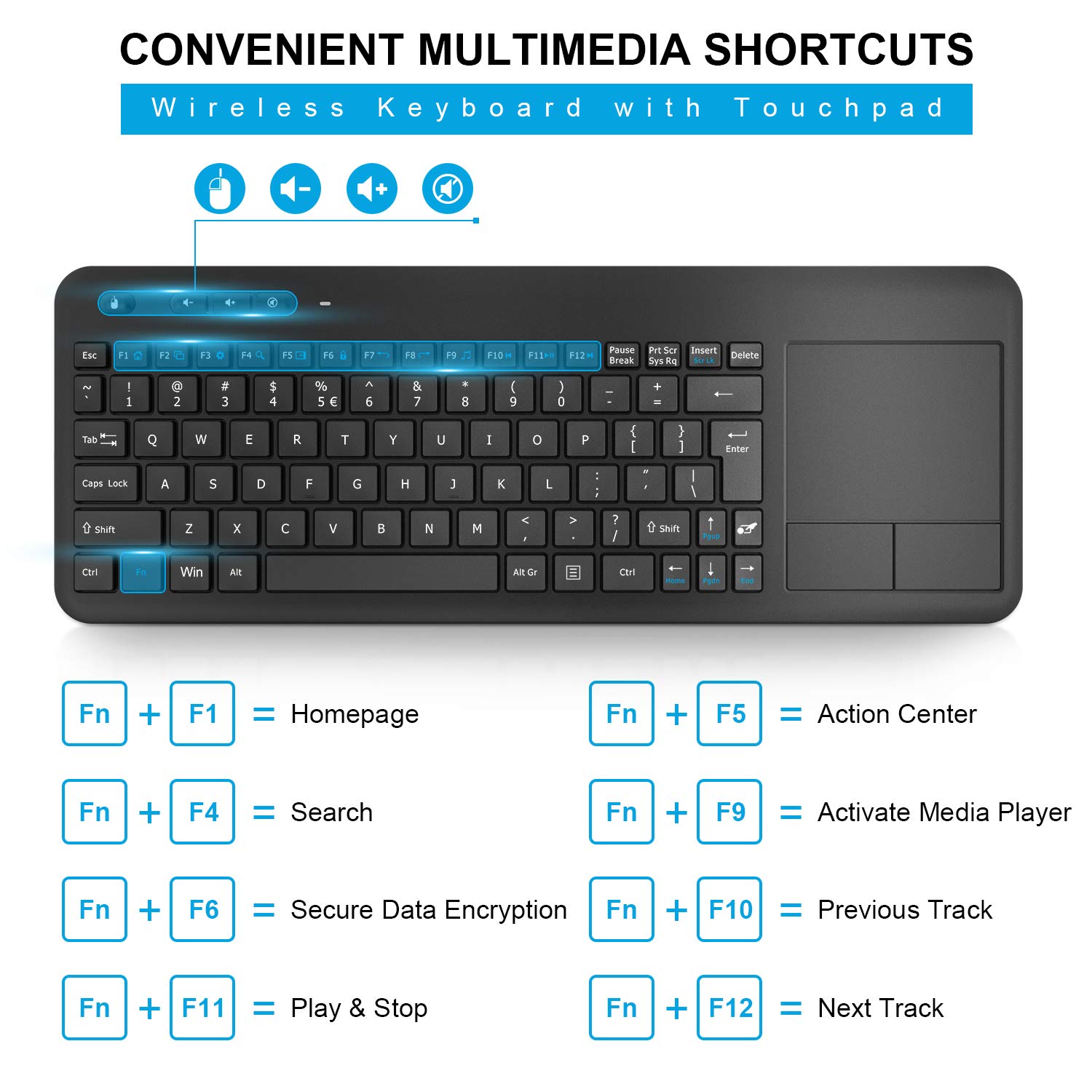 Wireless Keyboard with Touchpad, WisFox 2.4G Slim Ergonomic Wireless Keyboard with Easy Media Control and Built-in Touch Pad for PC Laptop Windows Google Smart TV HTPC Android