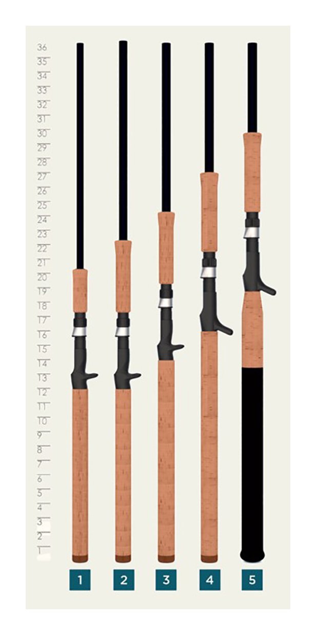 St. Croix Rods Premier Musky Casting Rod Heavy/Fast , Classic Black Pearl, 7'6"