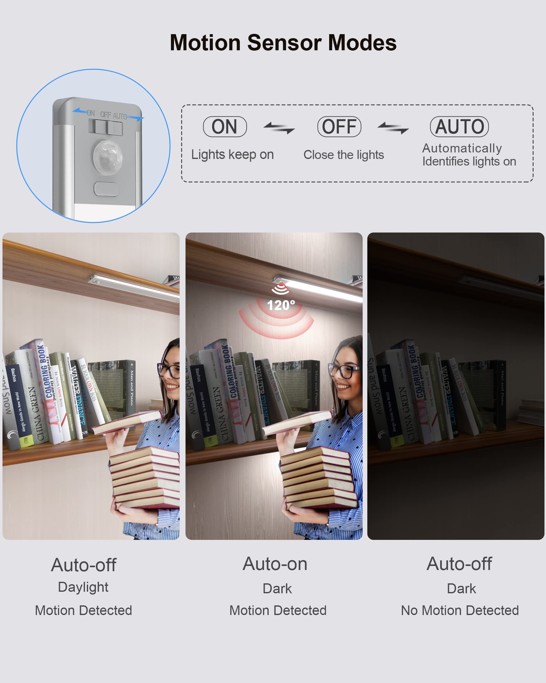 Under Cabinet Lights Motion Sensor : 54-LED Closet Lights 2000mah Magnetic Under Cabinet Lighting Wireless Rechargeable Under Counter Lights for Kitchen Wardrobe Laundry 12.6inch 2pack