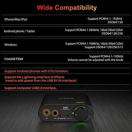 YMOO Portable Headphone Amp DAC, DSD512 and 768K/32Bit, 16Ω-600Ω/35mW/Hi-Res Hi-Fi Desktop DAC for PC Headphone Out/iPhone, 3.5mm/4.4 mm/Optical/Coaxial Output for Windows/Android/IOS/PS5/Home Audio