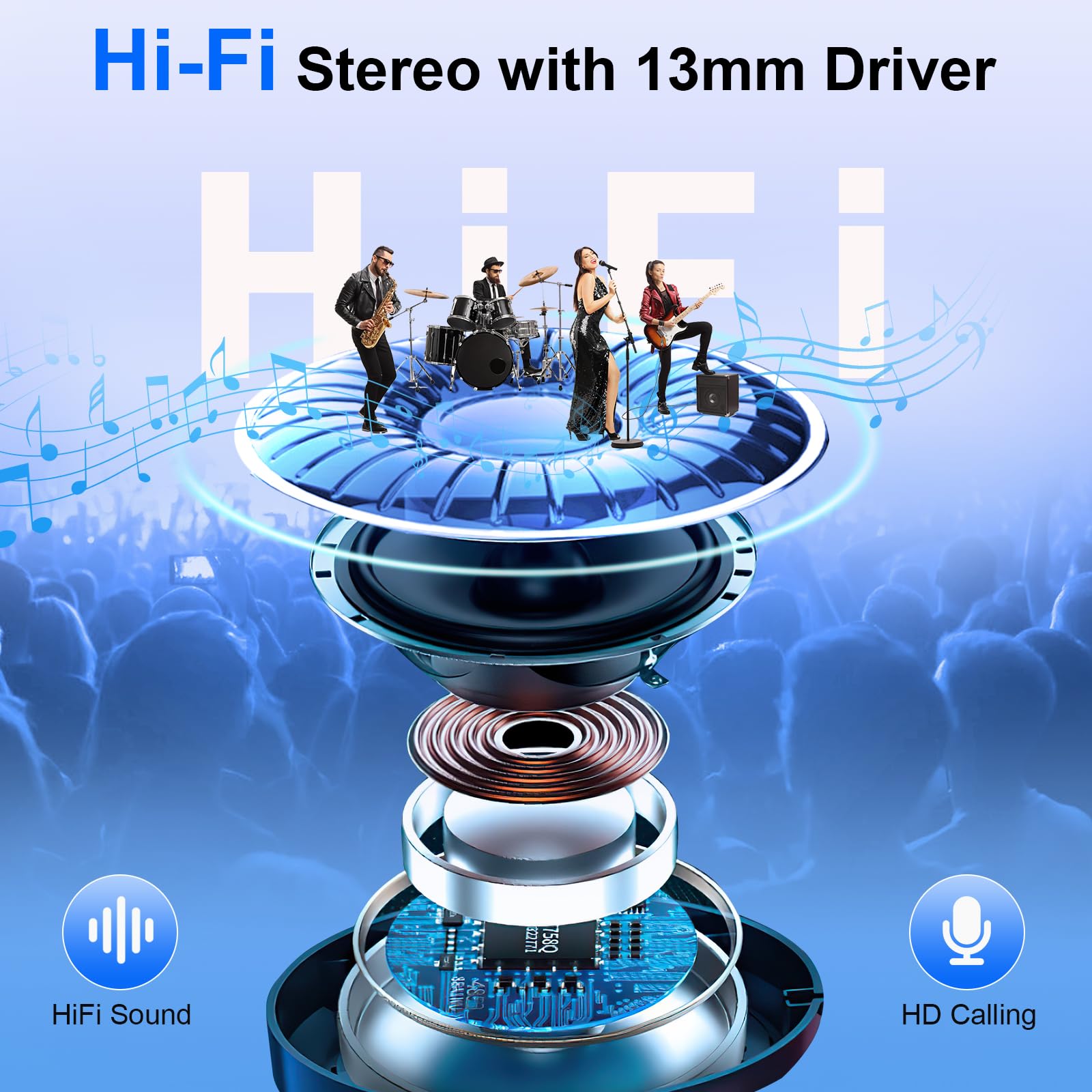 Wireless Earbuds, V5.3 Bluetooth Ear buds 48H Playtime LED Battery Display Wireless Headphones HiFi Stereo Deep Bass & HD Calling Bluetooth Earphones IPX7 Waterproof Ear Buds for Workout/Office/Home