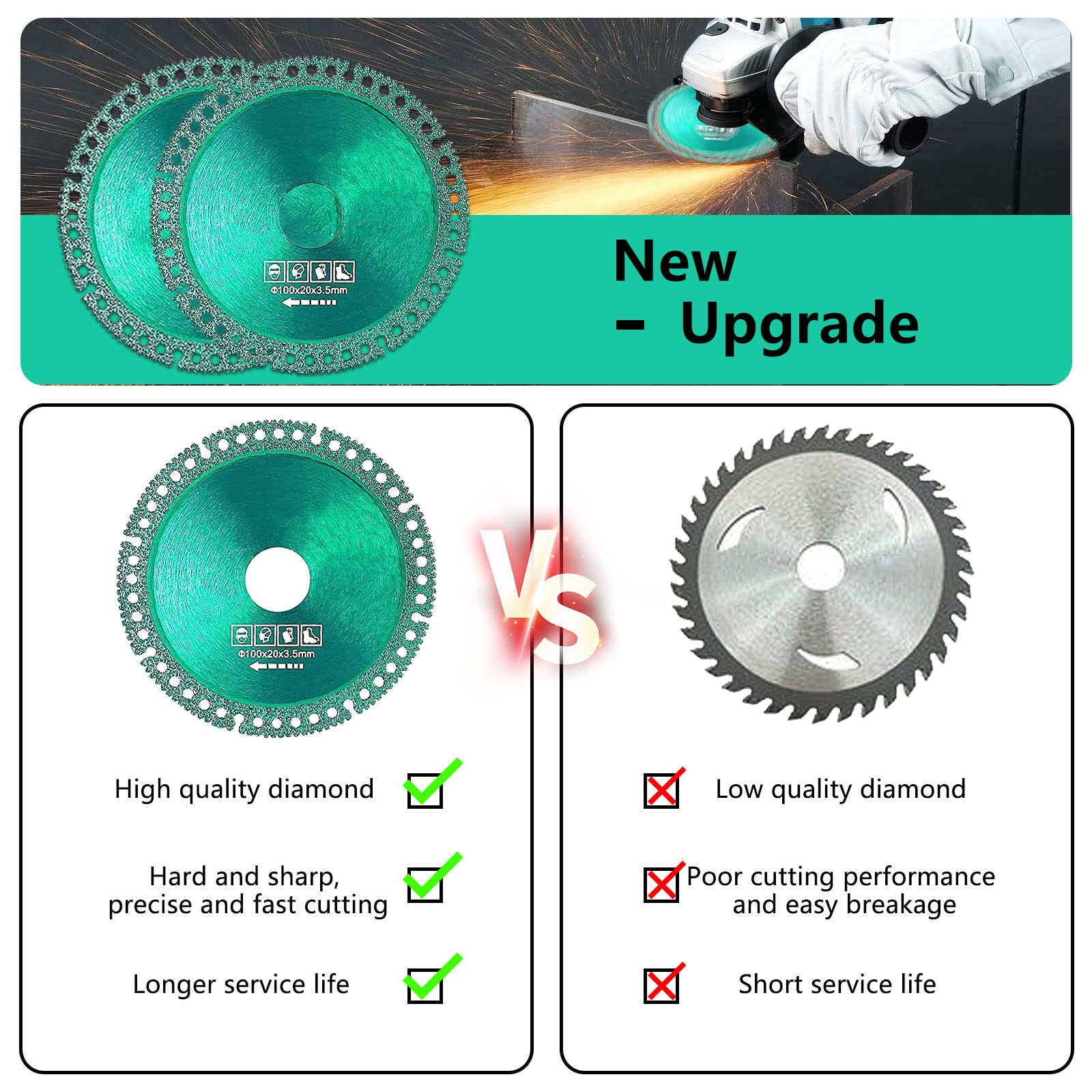 Yiishuiil Indestructible Disc for Grinder, Upgraded Angle Grinder Cutting Disc, 4 Inch Ultra-Thin Saw Blade Diamond Cutting Wheels, Cutter Saw for Glass Wood Stone Metal Ceramic Tile (5Pcs)