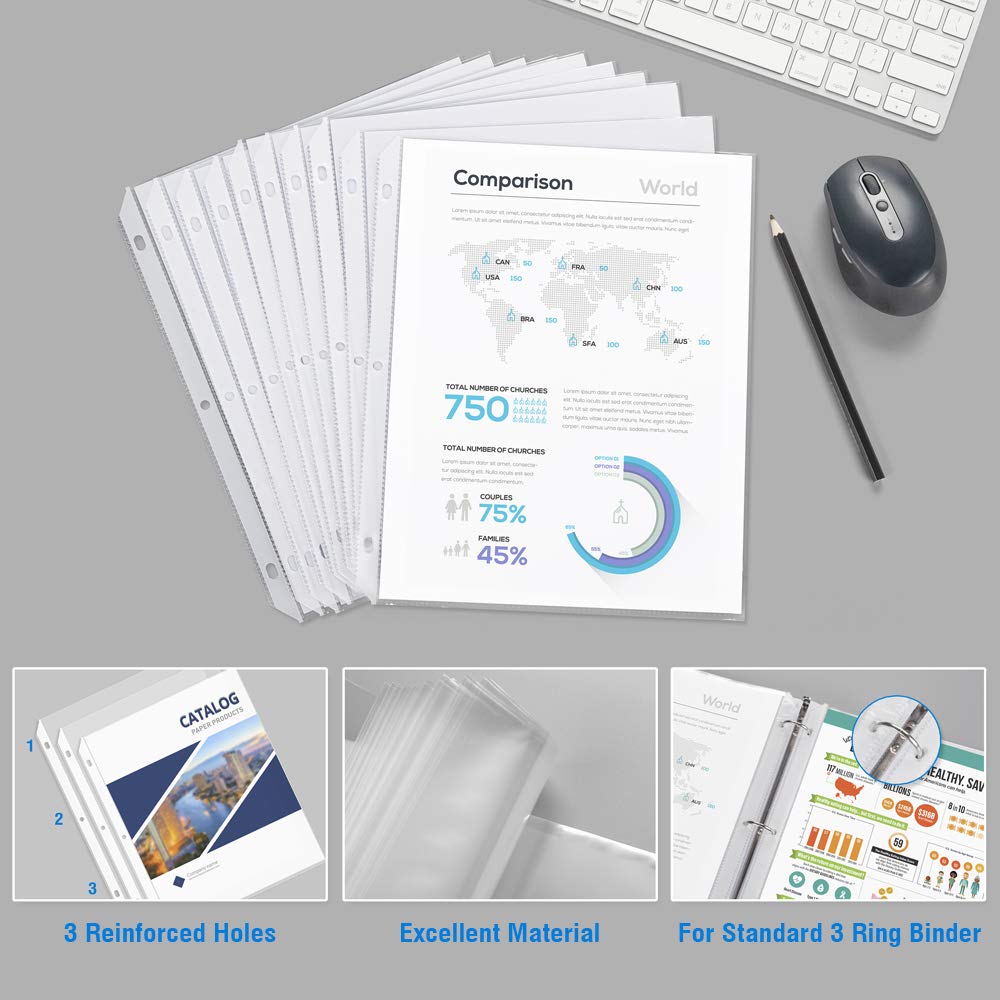 Sooez Sheet Protectors, 8.5 x 11 Inches Clear Page Protectors for 3 Ring Binder Medium Weight Plastic Sleeves for Binders, Top Loading Paper Protector Acid Free Letter Size, 50 Pack