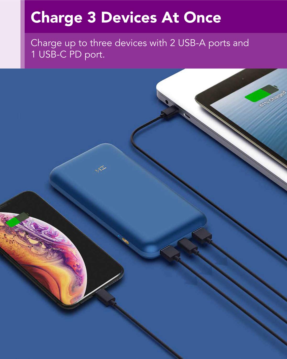 ZMI PowerPack 20K Pro USB PD Backup Battery & Hub (USB 2.0 Data) 65W 20000 mAh Power Bank with PPS