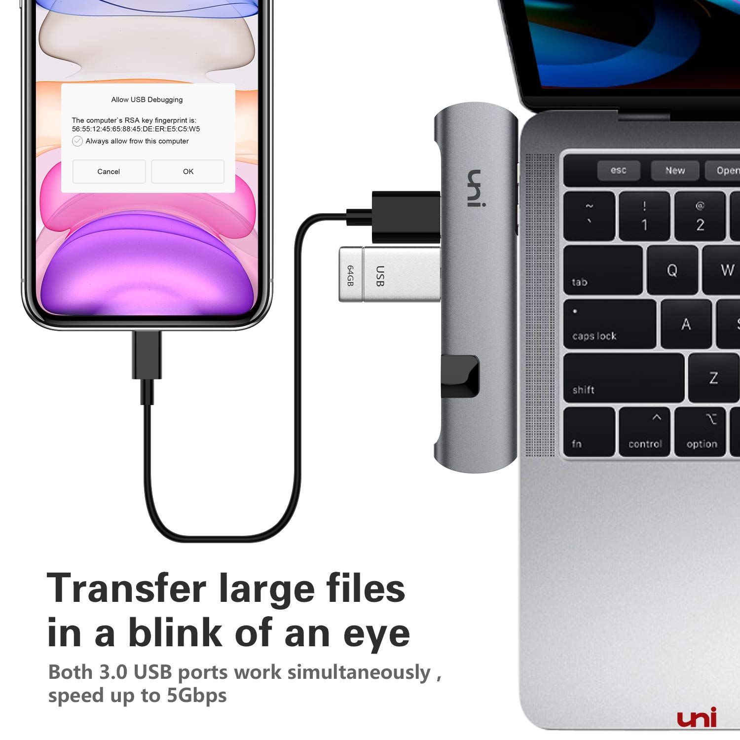 USB C to HDMI Adapter for MacBook Pro, uni 5 in 2 USB C Hub with Dual 4K HDMI, 100W PD, 2 USB 3.0, 10/100/1000 Gigabit Ethernet LAN Network for MacBook Pro 2020/2019-2016, MacBook Air 2020-2018
