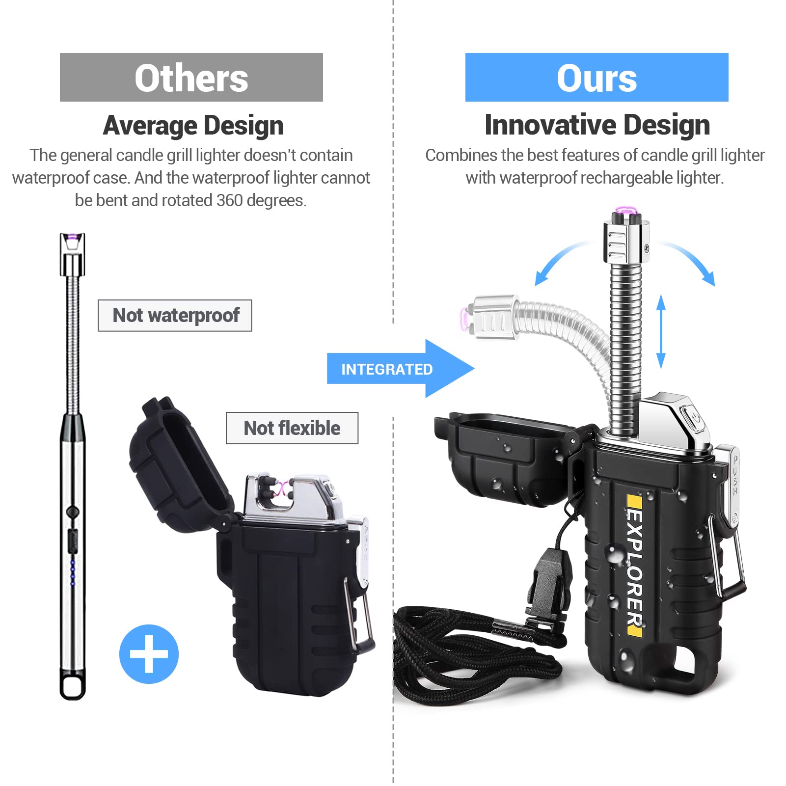 SOMGEM Rechargeable Electric Lighter with 360° Flexible Long Neck for Candle Grill, Waterproof USB Arc Lighters with Lanyard and Hanging Hole, Windproof Plasma Flameless Lighter for Outdoor & Kitchen