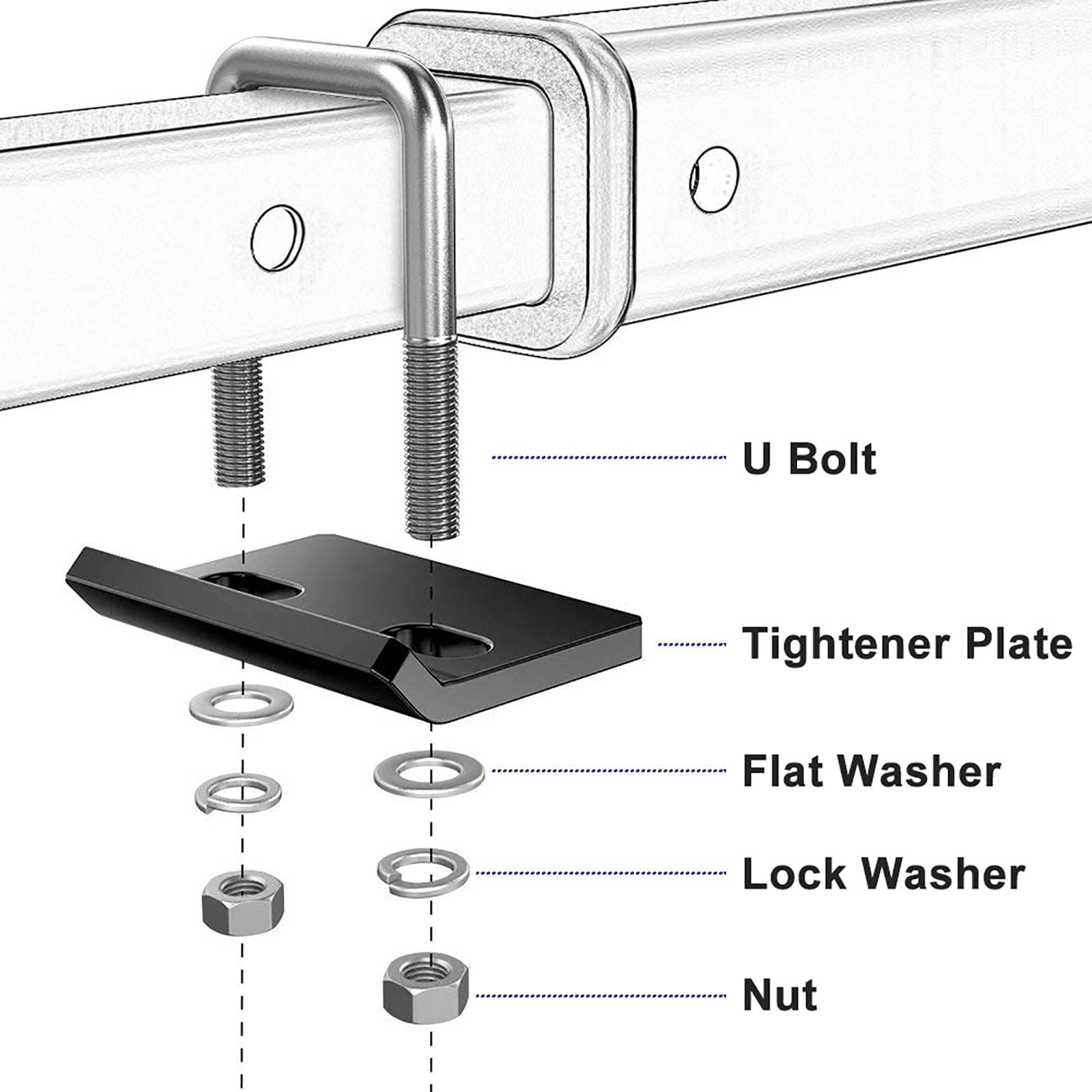Spurtar Hitch Tightener for 1.25" and 2" Hitches, Anti Rattle Hitch Tightener Extender Wobble Stop & Quiet Lock Down U-Bolt Heavy Duty Anti-Rust 304 Stainless Steel Quick Easy Installation - Black