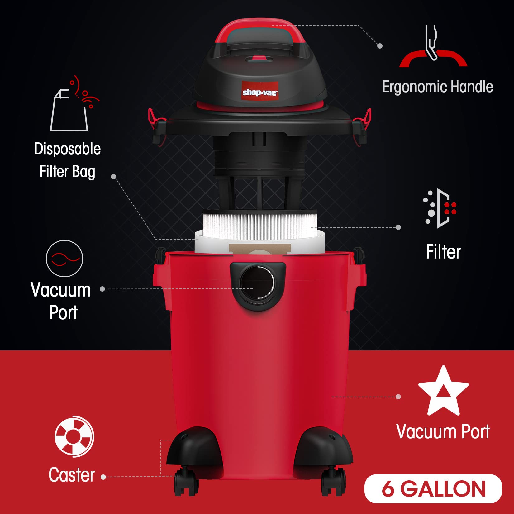 Shop-Vac Wet/Dry vacuums, red