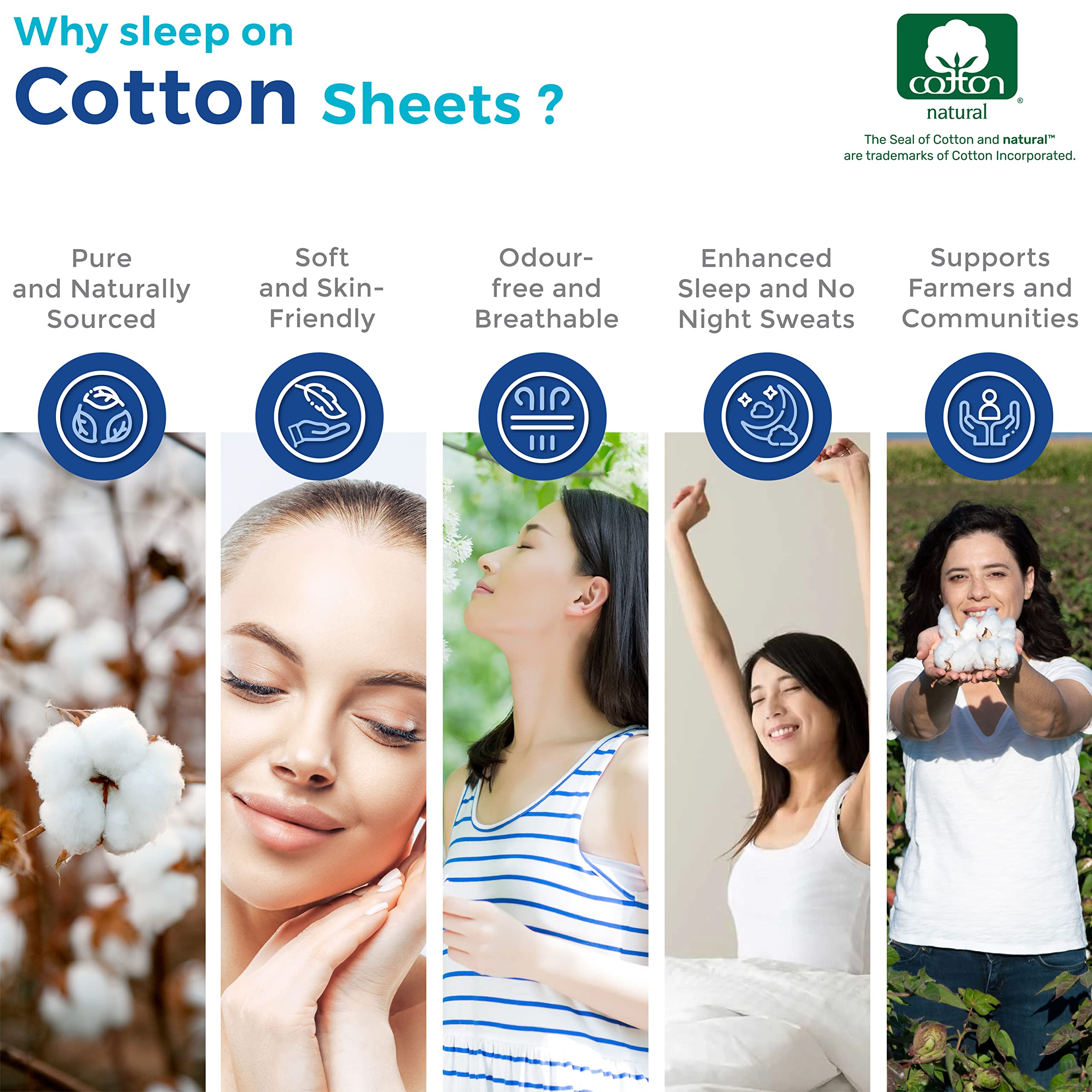 Pure Full Size Cotton Bed Sheets Set (Full Size,1000 Thread Count) Ivory Bedding Pillow Cases (4 Pc) Cotton Sheets Full Size Bed- Sateen Sheets - 16 in Deep Pocket Full Sheets