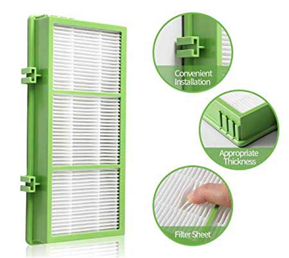 Yonice 4 HEPA True Filter Replacement + 8 Booster Pre Filter Compatible with Holmes AER1 Filter,Replacement Parts # HAPF300AH-U4R, HAP242-NUC