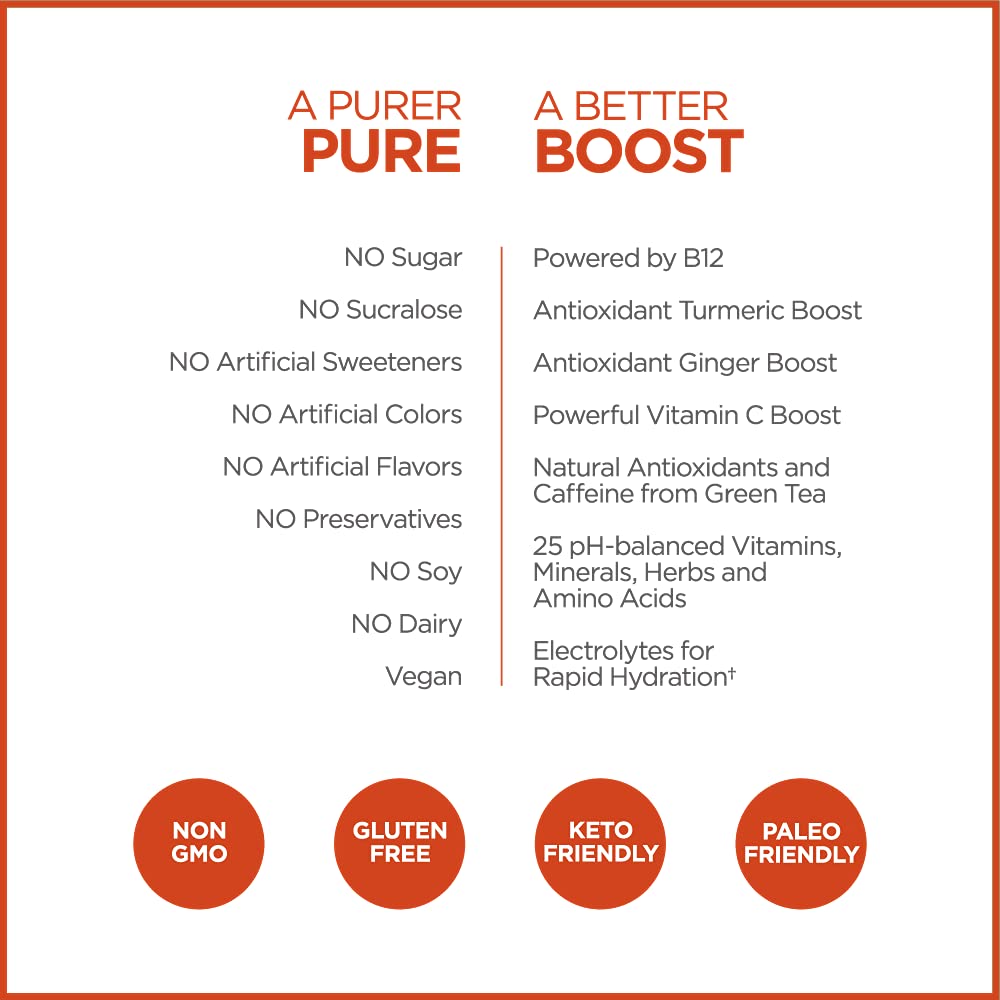 Pureboost Clean Energy Drink Mix + Immune System Support. Sugar-Free Energy with B12, Multivitamins, Antioxidants, Electrolytes (Citrus Sunrise, 30 Count)