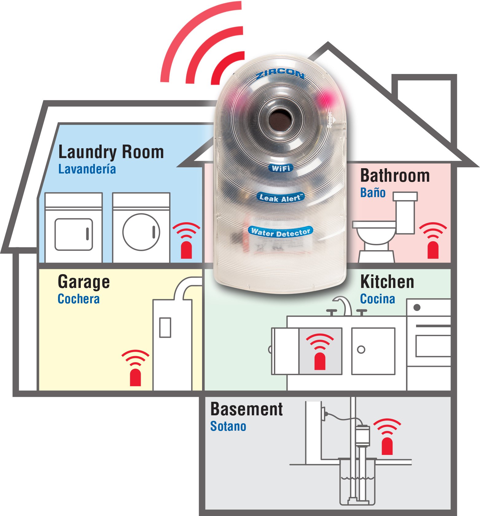 Zircon Leak Alert Wifi - Smart Electronic Water Detector Alarm with Email, Audio & Visual Alerts - Battery Included