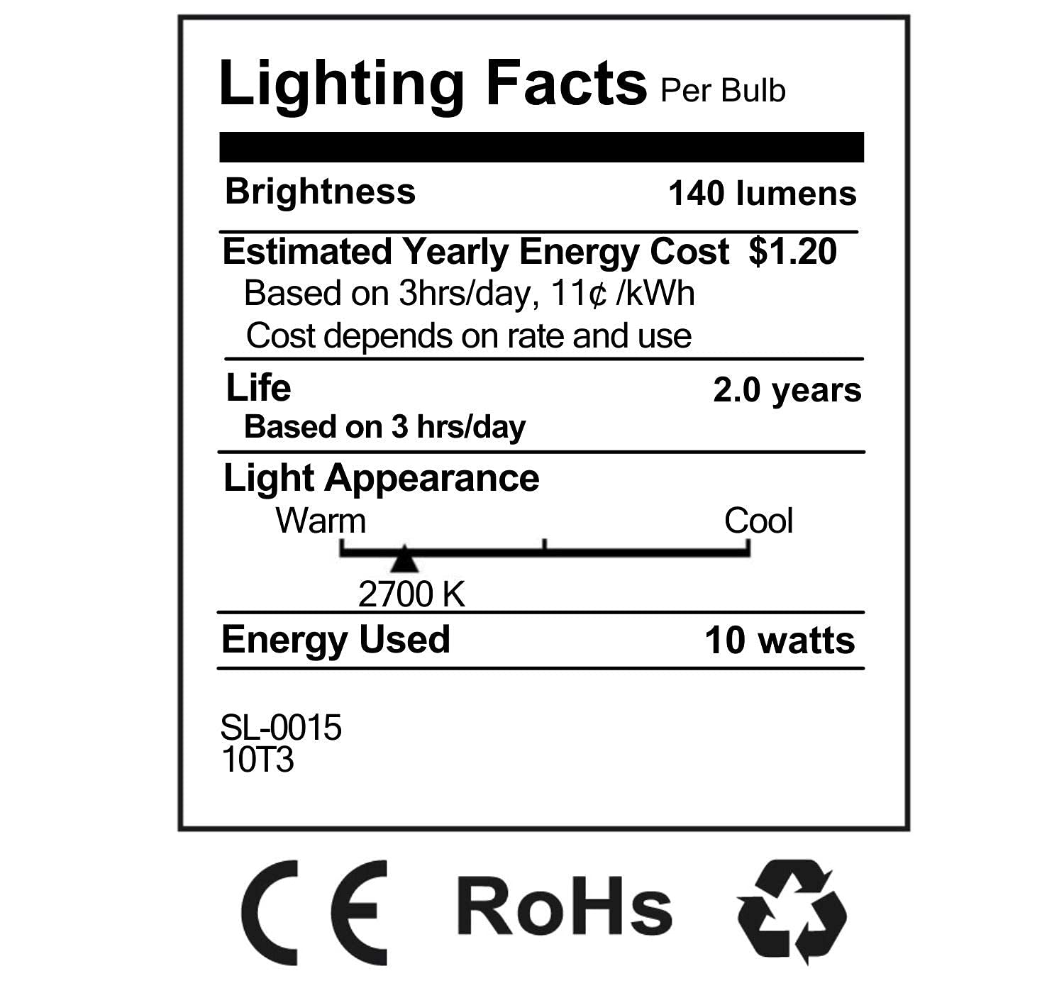Sterl Lighting β 10 Watt T3 Landscape G4 Bulb 2 Pin Base, Wall Sconces & Puck Light Bulbs Halogen JC Type 12V 10W G4 1.22Inch 140Lm 2700K Warm White Clear β 20 Pack