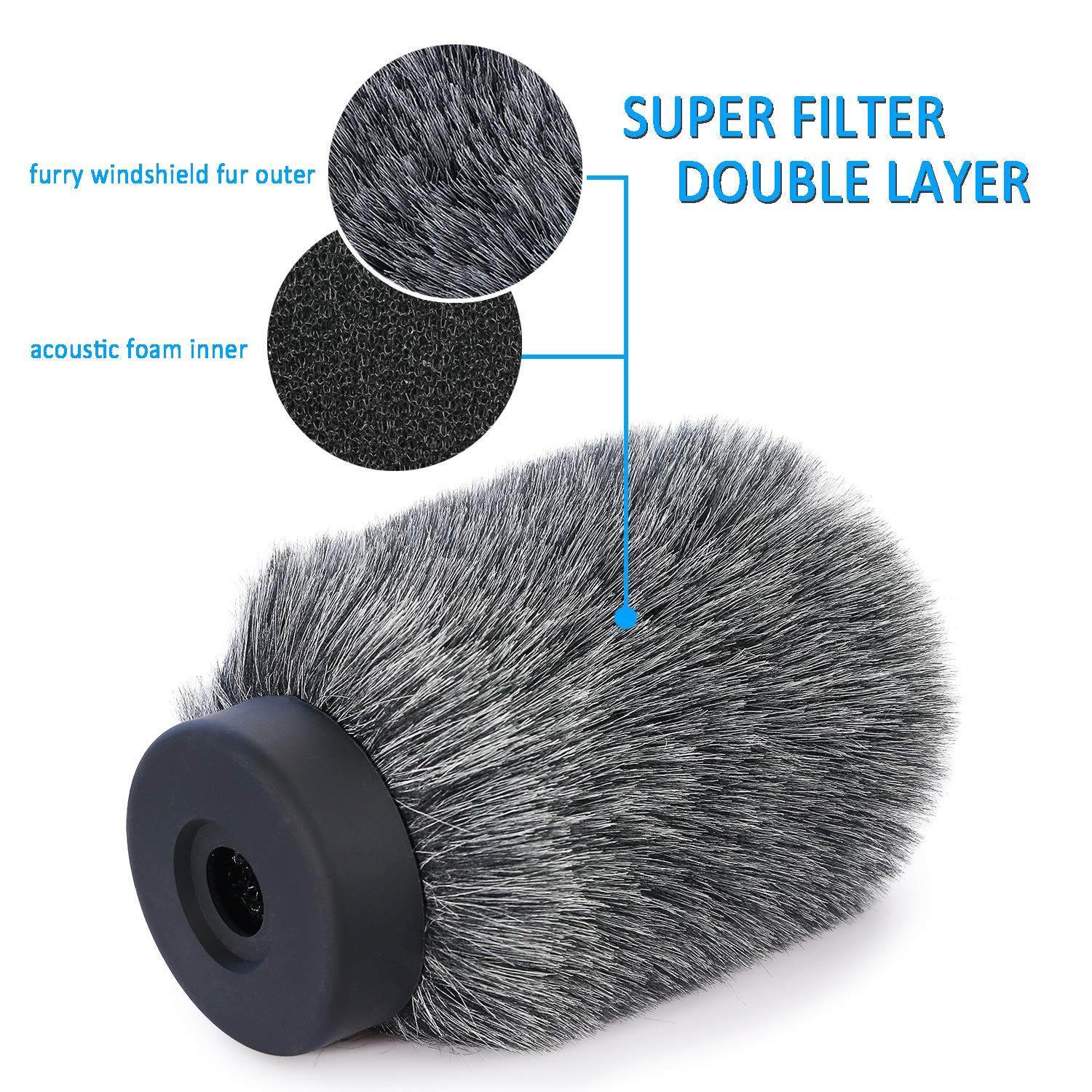 YOUSHARES NTG Furry Microphone Wind Shield - Windscreen/Windmuff for Rode VideoMic NTG and Microphones with Maximum Slot Length of 100mm (3.9") and Diameter of 18-24mm (Shag, Gray)