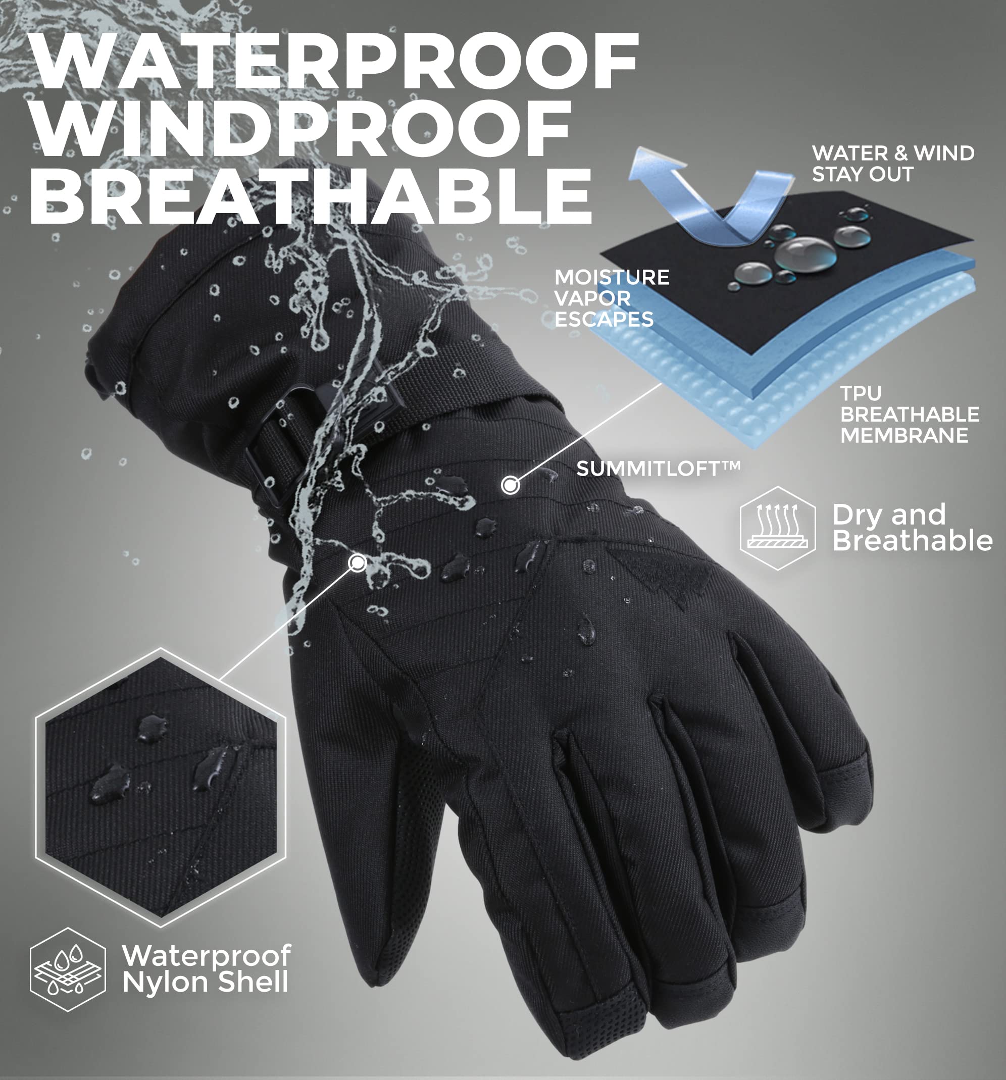 Tough Outdoors Winter Snow & Ski Gloves - Designed for Skiing, Snowboarding, Shredding, Shoveling & Snowballs - Waterproof & Windproof Nylon Shell & Synthetic Leather Palm - Fits Men, Women and Kids