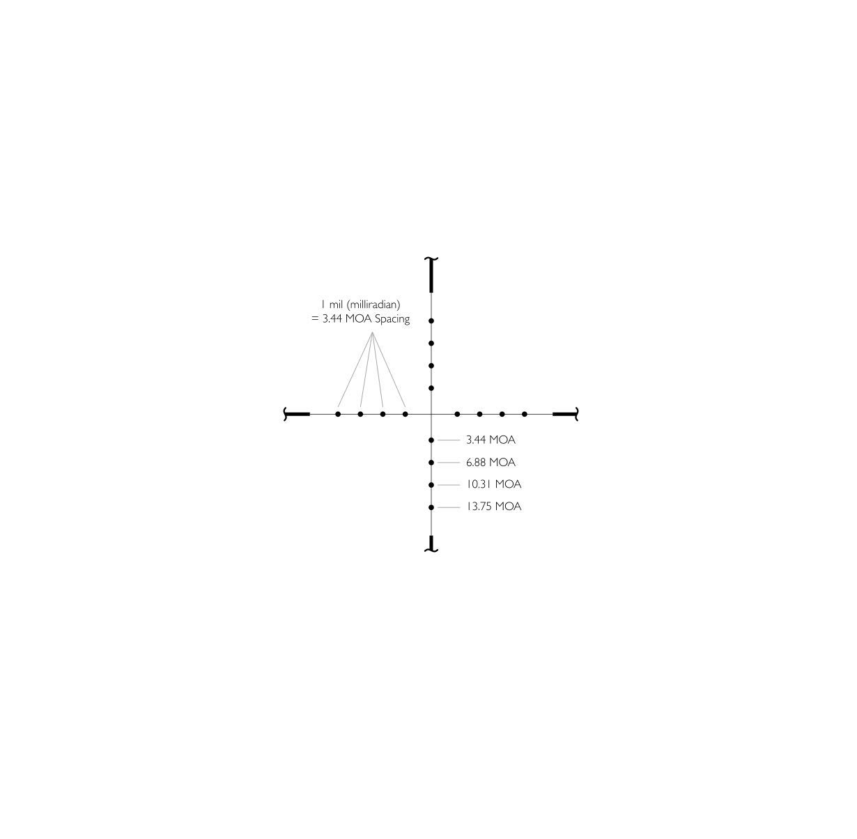 Vantage Riflescope 4-12x40 AO, 1", Mil Dot (Wire)