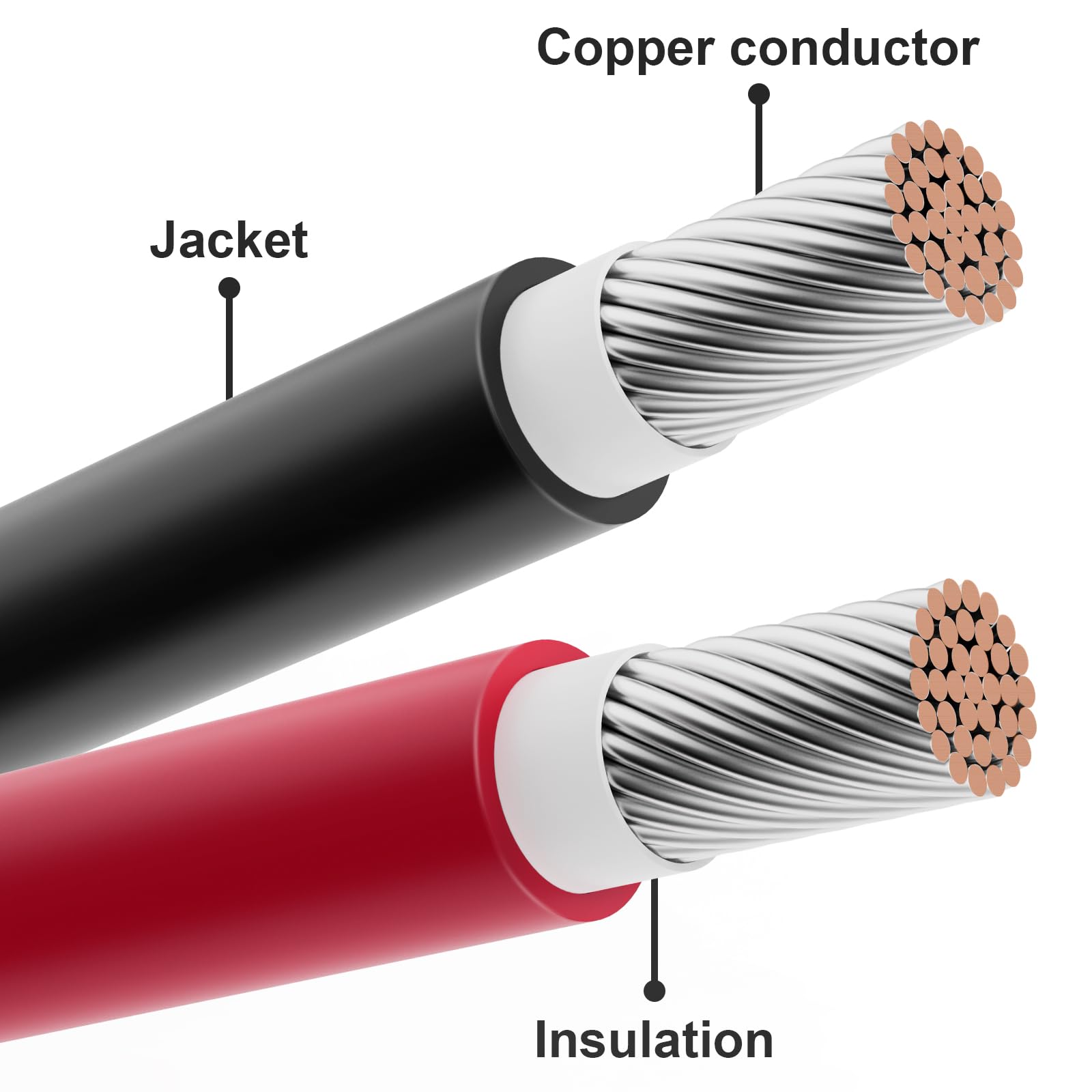 showingo Solar Extension Cord 20 FT 10AWG Solar Panel Extension Cables Solar Adaptor Cable with Female and Male Connector(20 FT Red + 20 FT Black)