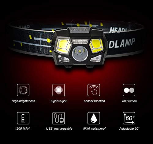 SHOWNEW 2 Packs Rechargeable Headlamp Flashlight, 800 Lumens Head Lamp Headlight with Red Light Motion Sensor for Adults Kids, 5 Lighting Modes Waterproof for Running Hiking Camping Fishing