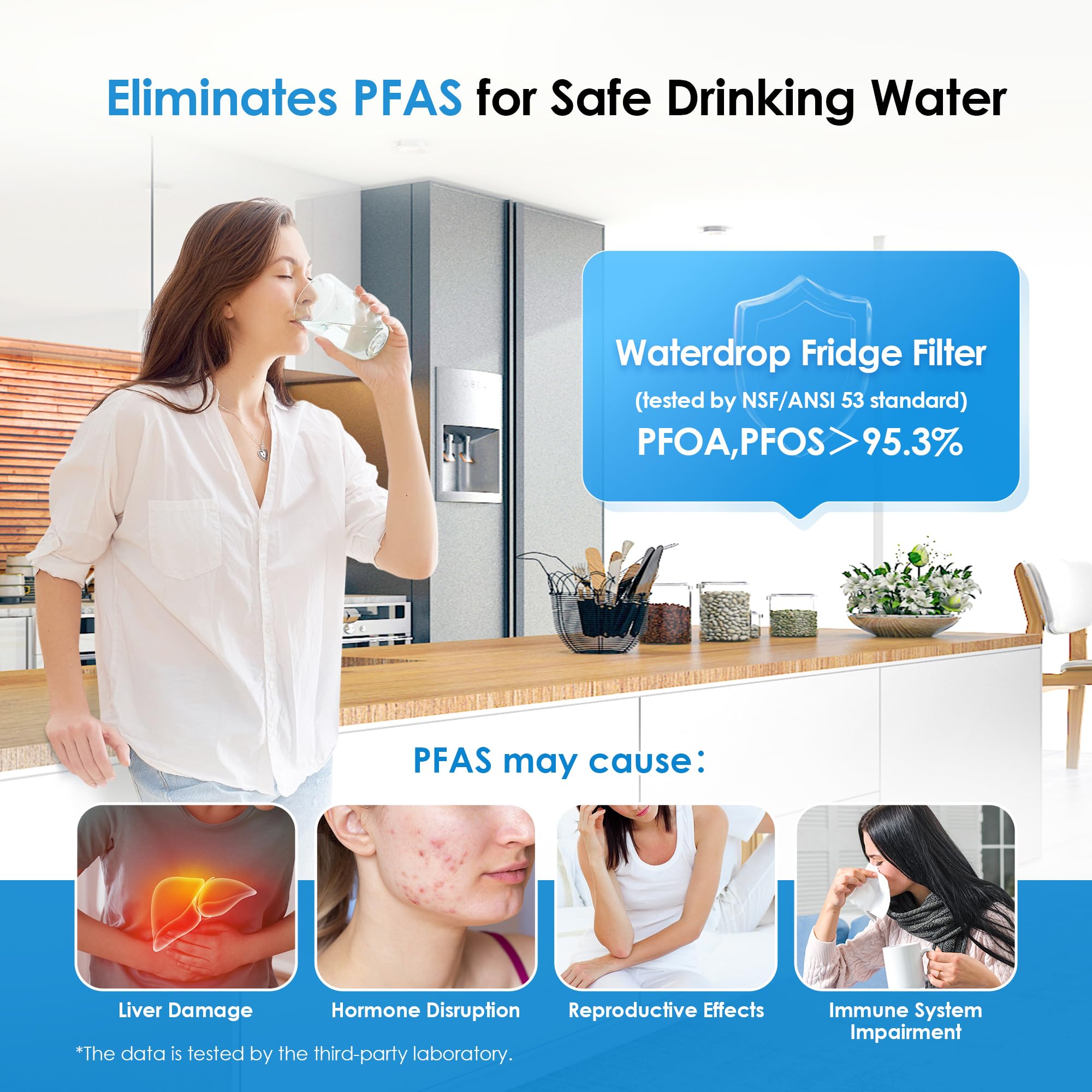 Waterdrop Plus UKF8001 NSF 401, 53 Certified Refrigerator Water Filter, ๐๐๐๐ฎ๐๐ ๐๐
๐๐, Replacement for Whirlpoolยฎ Everydropยฎ Filter 4, EDR4RXD1, Maytag UKF8001AXX, 3 Filters (Package May Vary)