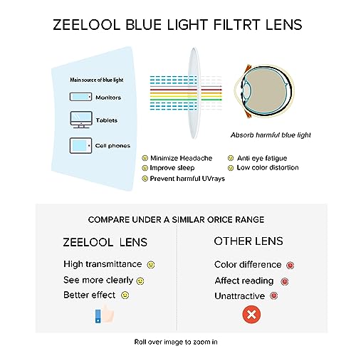 Zeelool Unisex Retro Oversized Square Blue Light Blocking Glasses Harrell ZOP049594-01 Dark-Green