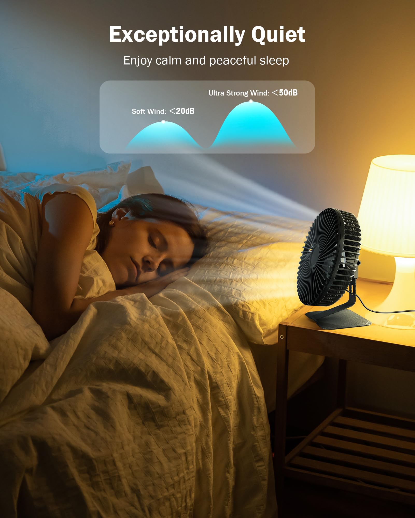 SLENPET 6 inch USB Desk Fan, 4 Speeds, Ultra-quiet, 90° Adjustment for Better Cooling, Portable Mini Powerful Desktop Table Fan, Small Personal Fan for Home Office, Metal Base, Black