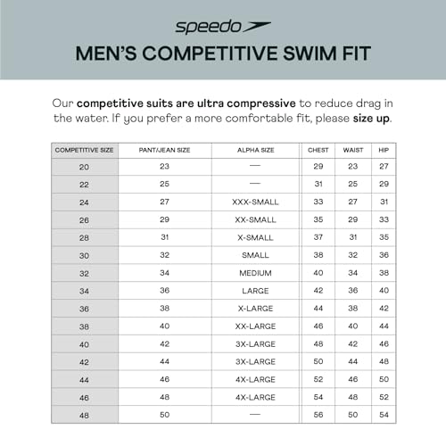Speedo mens Swimsuit Endurance+ Solid Usa Adult athletic swim jammers, Speedo Black, 30 US