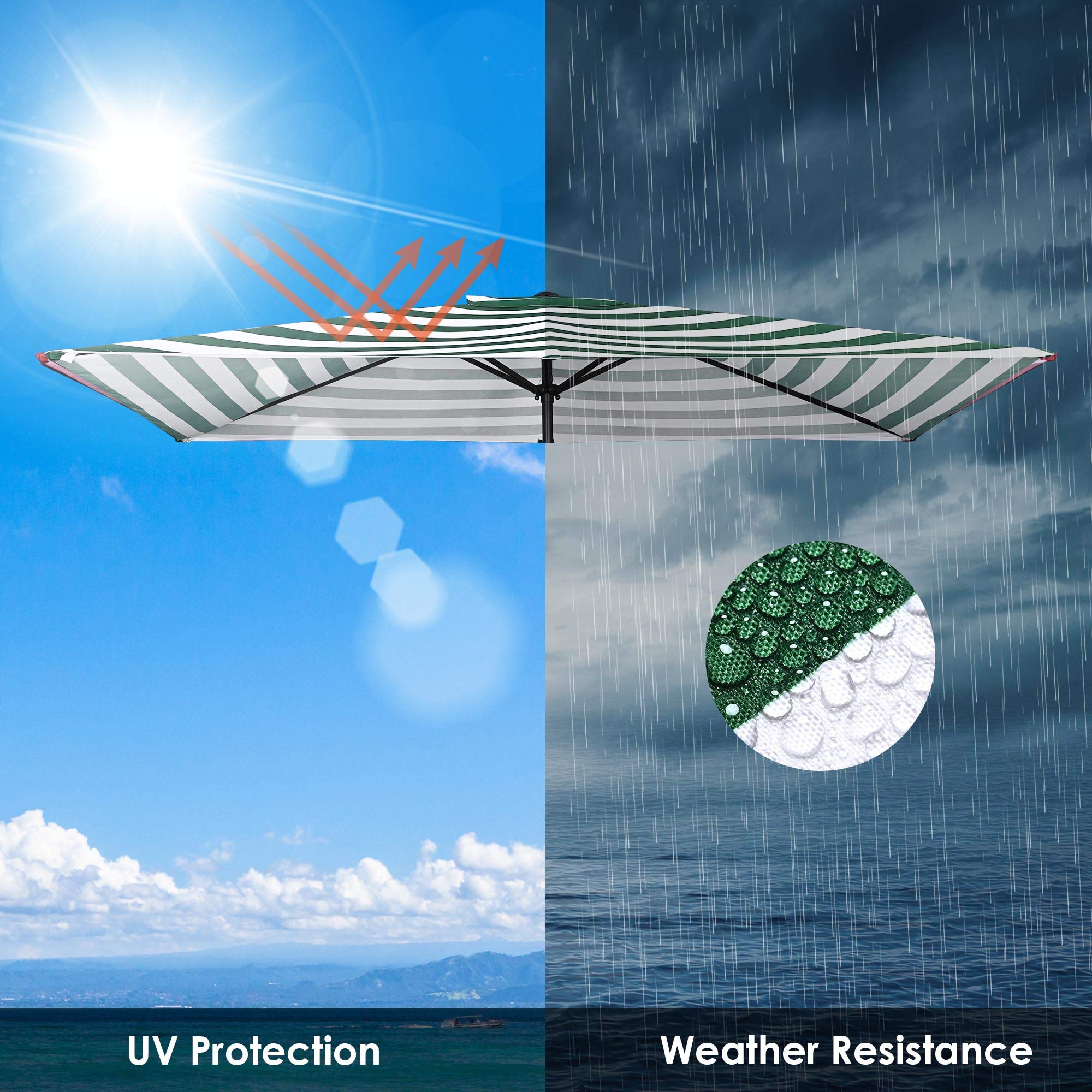 Yescom 10x6.5 Ft Patio Umbrella Replacement Canopy Market Table Top Sunshade Cover Home