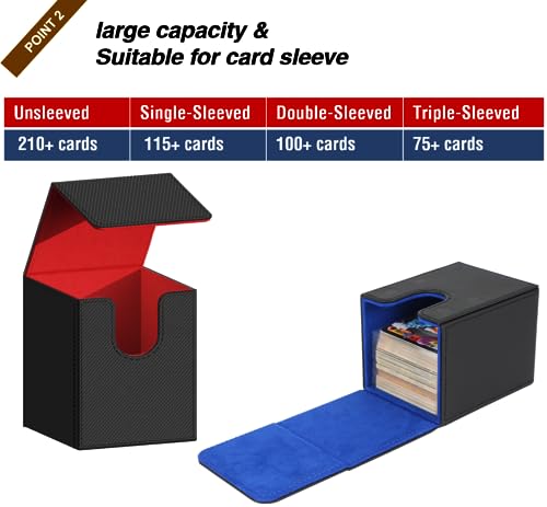 Venssu Card Deck Box,Vertical Card Deck Case,Card Storage,Commander deck box, Trading card box, Fit 115 Plus Sleeved Cards Compatible with board game MTG TCG CCG with dividers(Black&Red)