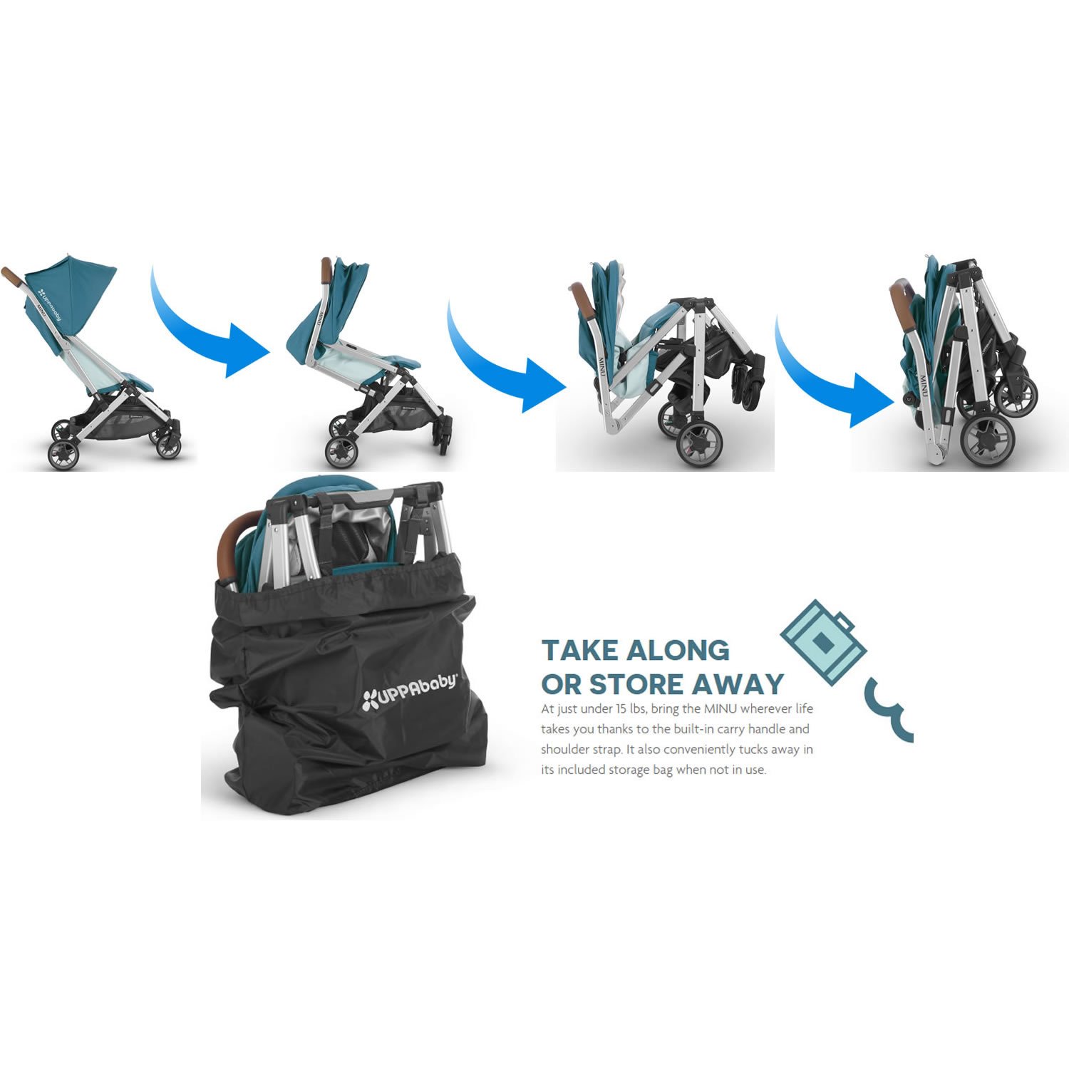 UPPAbaby MINU Stroller + MESA Adapter - Jordan (Charcoal Melange/Silver/Black Leather)