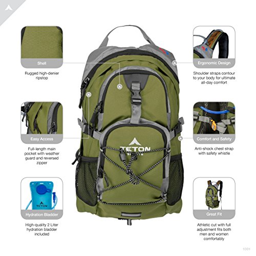 TETON Sports Oasis 18L Hydration Pack with Free 2-Liter water bladder; The perfect backpack for Hiking, Running, Cycling, or Commuting, Olive Green