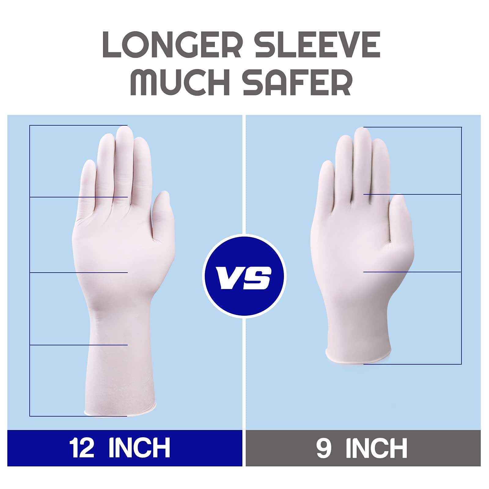 Wostar Nitrile Exam Gloves Large Powder Latex Free 4mil 50 Pcs Long 12 Inches Disposable Nitrile Gloves