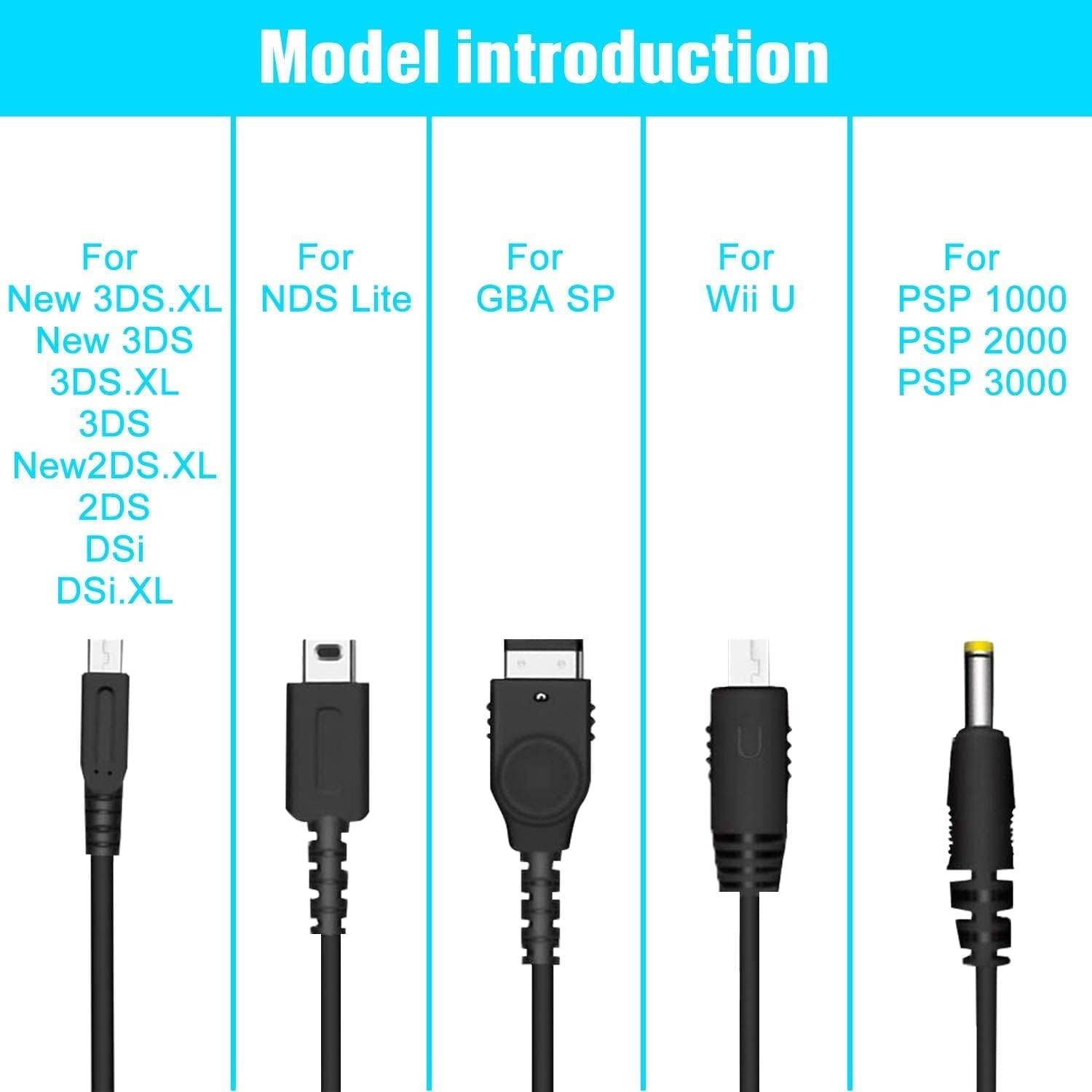 RUEIURI 2 Pack 5 in 1 USB Charger Cable for DS Lite/Wii U/New 3DS XL,3DS XL,2DS,Dsi XL,NDS/GBA SP(Gameboy Advance sp),PSP 1000 2000 3000
