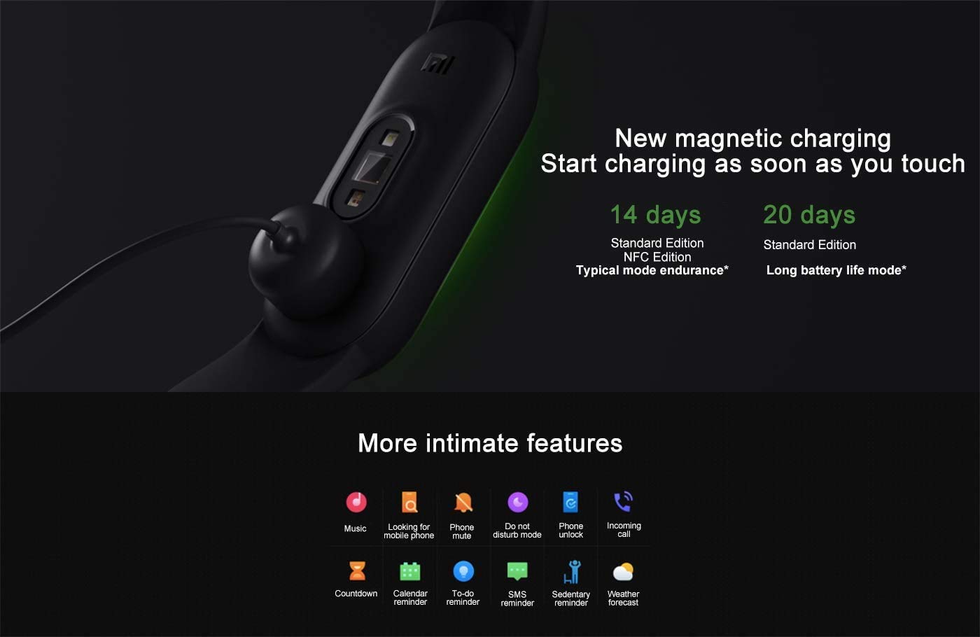 Xiaomi Mi Band 5 Smart Bracelet Activity Tracker and Fitness Tracker