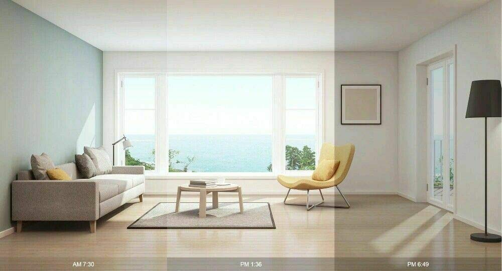 Xiaomi MJSXJ02CM Mi Home Security Camera 360°, 1080P, White