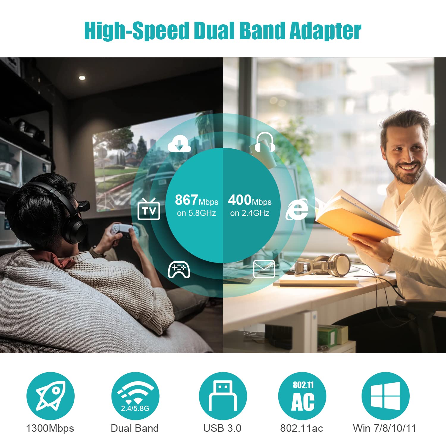USB WiFi Adapter 1300Mbps USB 3.0 WiFi Dongle 802.11ac Dual Band Network Adapter for PC Desktop Laptop, Support Windows 11/10/8.1/8/7, Mac OS 10.9-10.15
