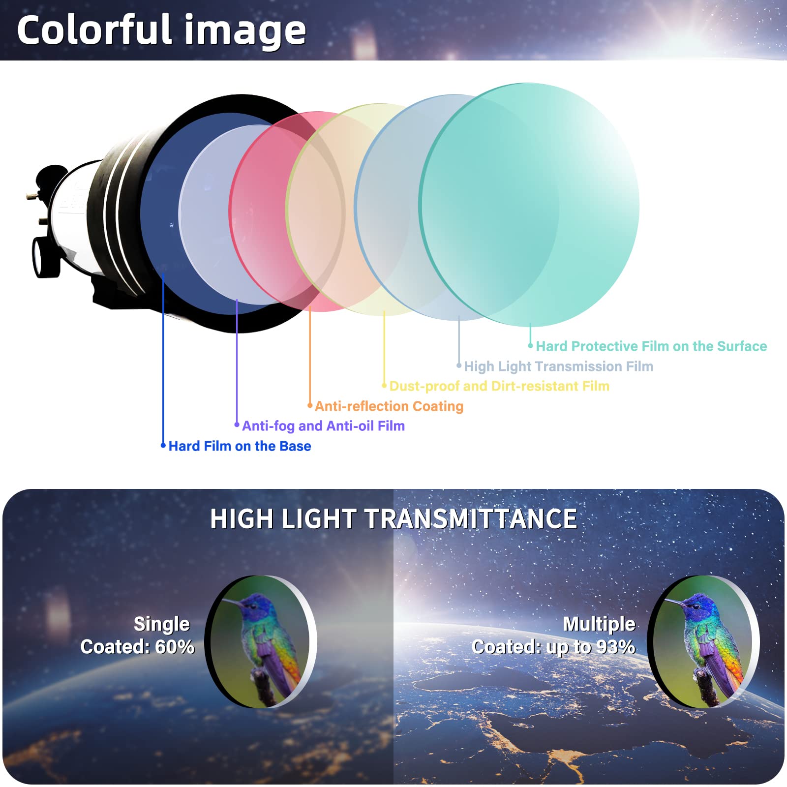 Telescope for Adults & Kids, 300mm Focal Length Refractor Telescope, 70mm Aperture Professional Astronomy Refractor Telescope for Beginners, Phone Adapter & Wireless Remote (White)