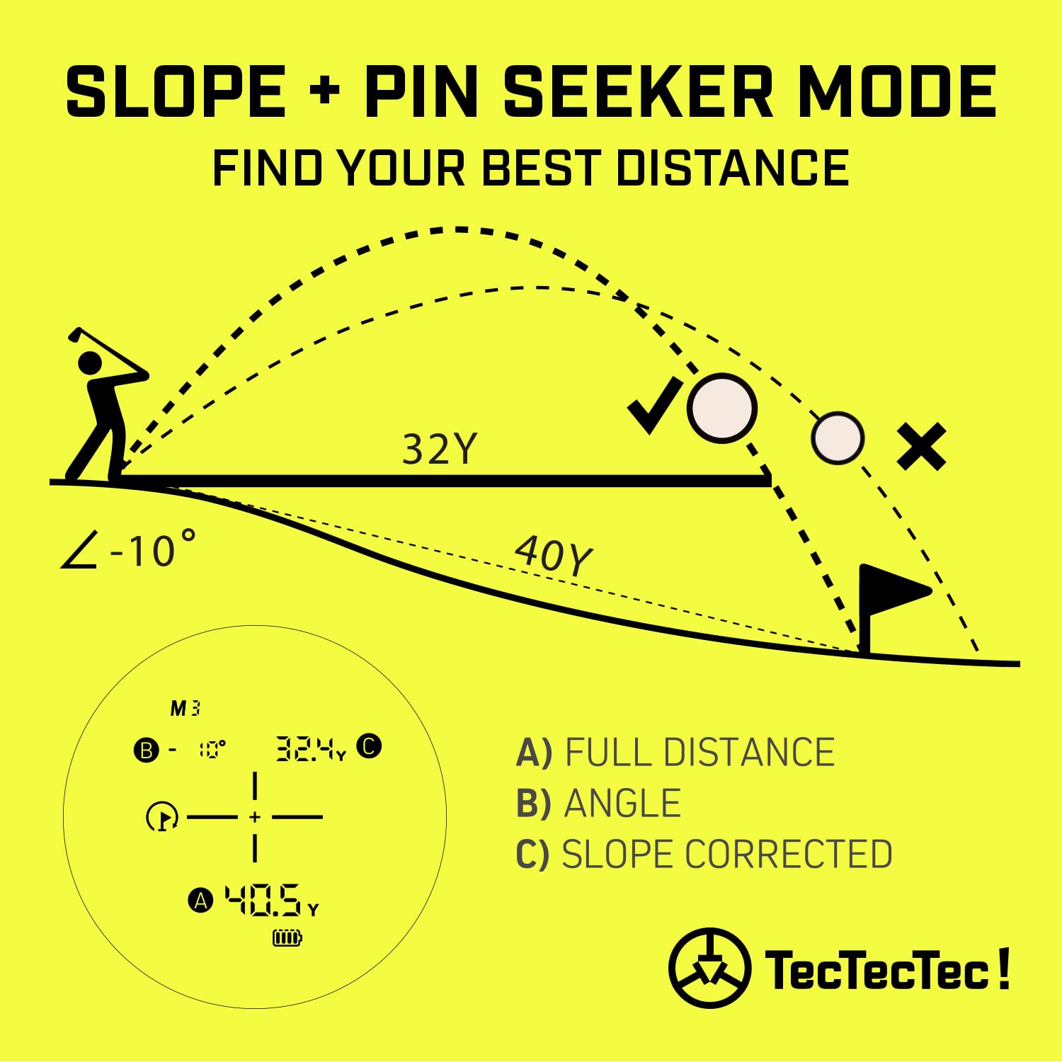 Upgraded Slope - TecTecTec VPRO500 Golf Rangefinder with Slope - Laser Range Finder with Flagseeker VPRO500® - Laser Binoculars - with Battery