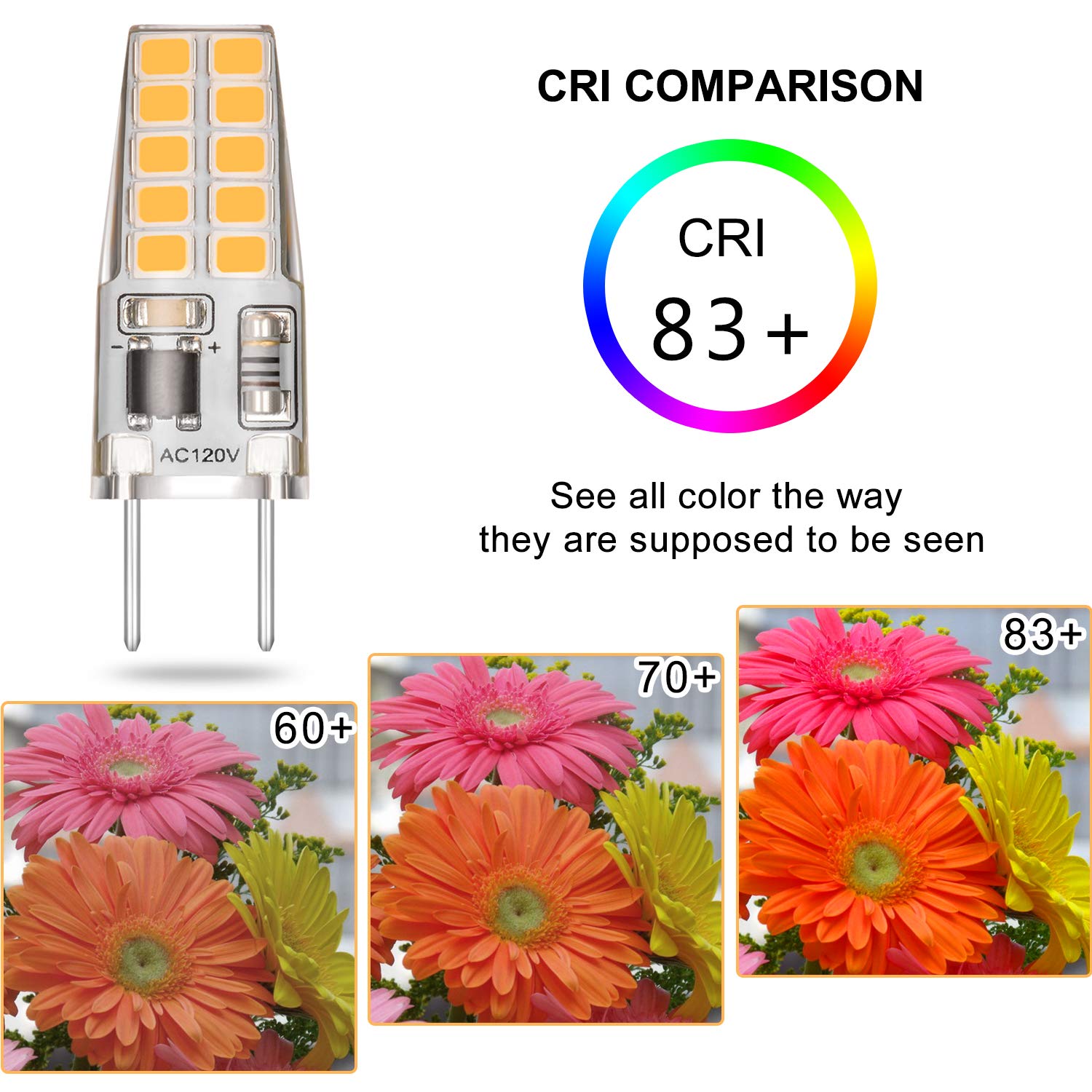 YUIIP G8 LED Bulb Dimmable 2W Equivalent to 10W 20W Halogen Bulbs, Warm White 3000K AC 120V T4 Bi-Pin G8 Base LED Light for Puck Light, Under Cabinet Light, Under Counter Light, 10 Pack