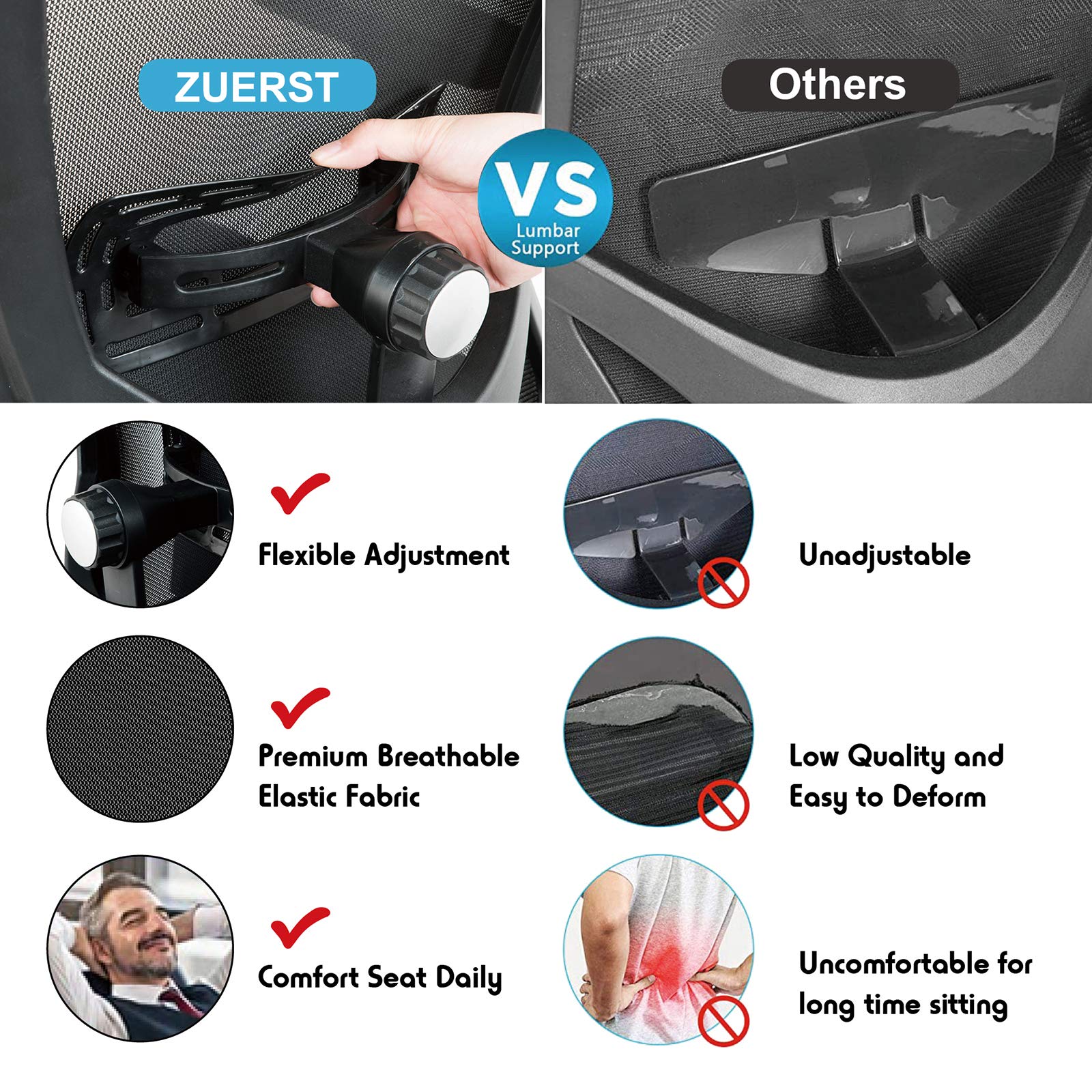 ZUERST Ergonomic Office Chair with Footrest Support- High Back Desk Chair with Adjustable 4D Lumbar Support, 5D Adiustable Headrest and Armrest, High Resilience Cushion-135°Rocking Mesh Computer Chair