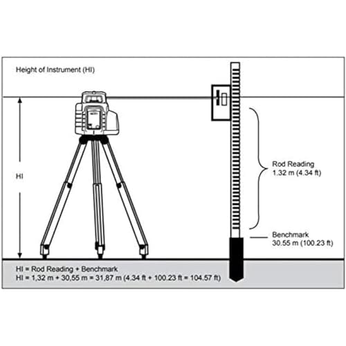 Spectra Precision LL300N-3 Laser Level, Self Leveling Kit with HL450 Receiver, Clamp, 4.7 Meter Grade Rod / Metric and Tripod , Black