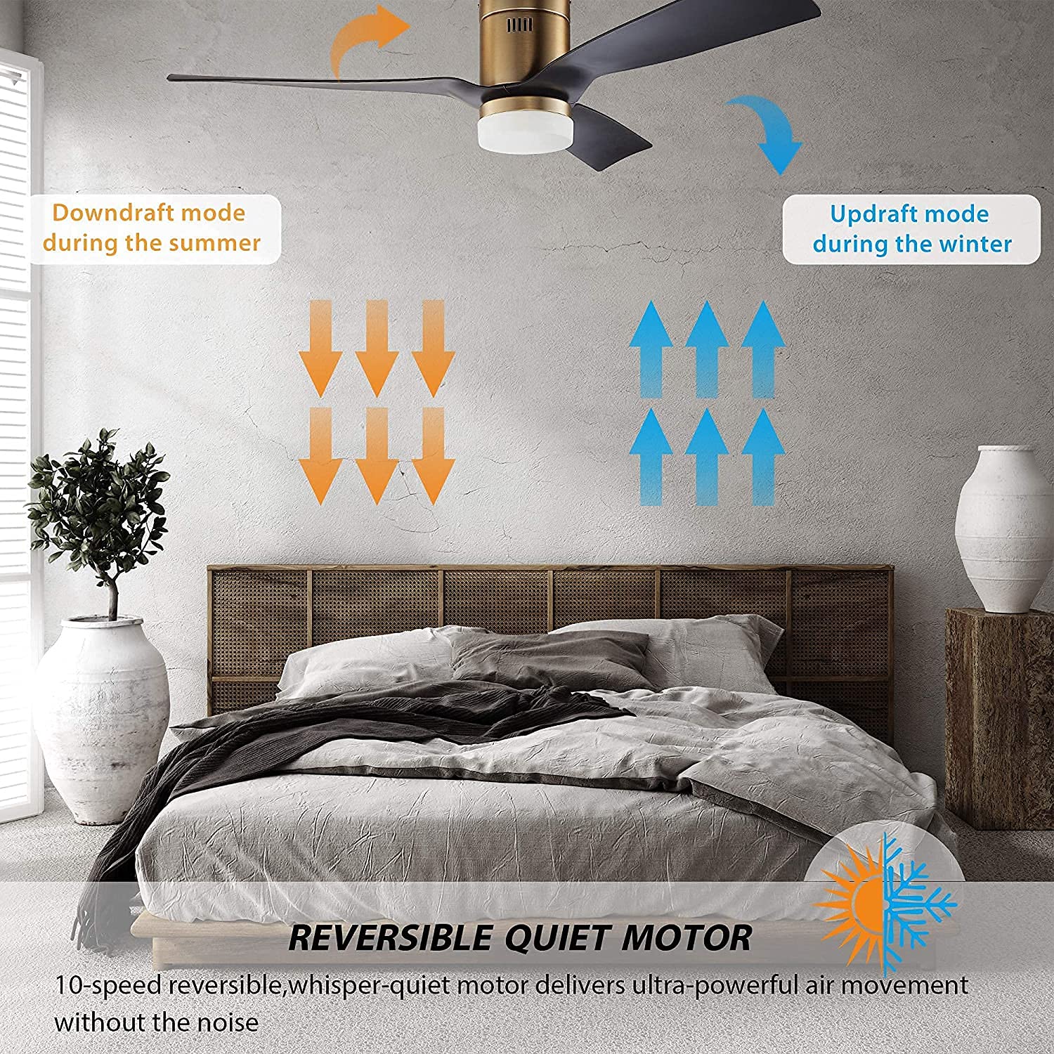 SMAAIR 52 Inch Smart Ceiling Fan with Lights and 10-speed DC Motor, Works with Remote Control/Alexa/Google Home/Siri, Dimmable LED Light (52 Inch, Black/Gold)