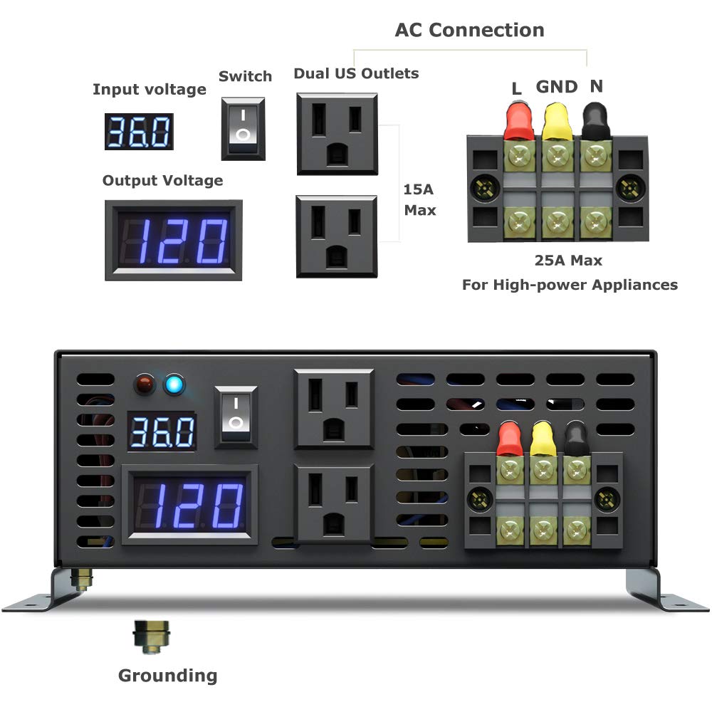 WZRELB 2000W 36V 120V Pure Sine Wave Power Inverter with 2 AC Outlets,Car Inverter (RBP-200036)