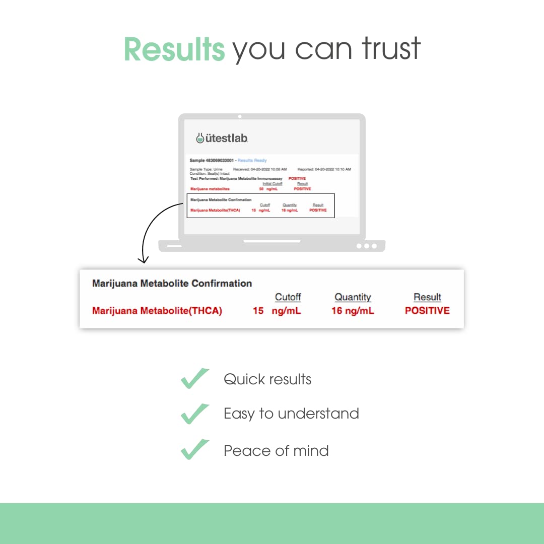 Utest Home to LAB Test for THC/Marijuana Urine Test Kit | SAMHSA Certified Lab | GC-MS Results in 3-5 Days - Collection Cup Included - Secure and Discreet (1-Pack)