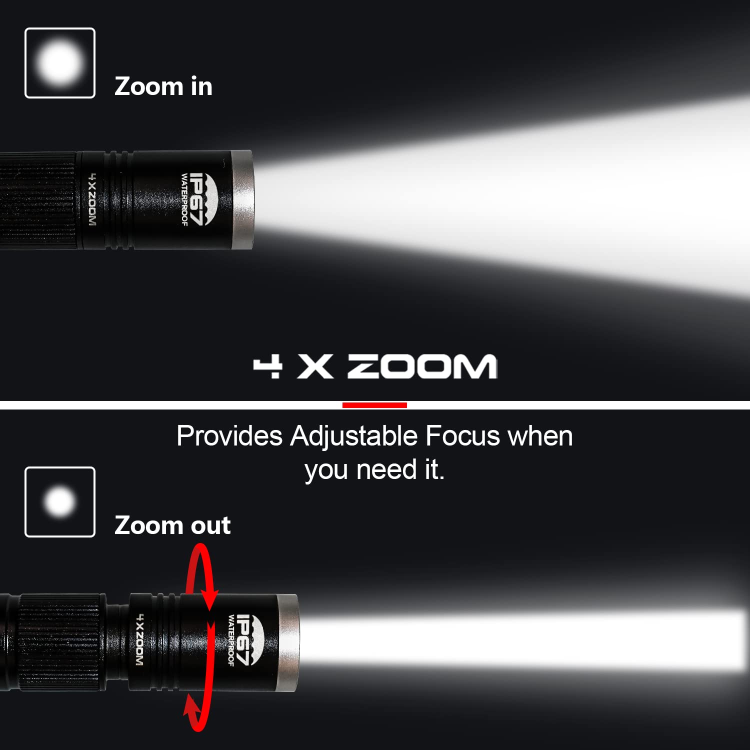 YICORPS Rechargeable Pen Light Flashlight 300 Lumens 3 Lighting Modes Handheld Pocket Small Flashlights with Clip, Zoomable Waterproof Perfect for Emergency, Inspection, Repair, Camping