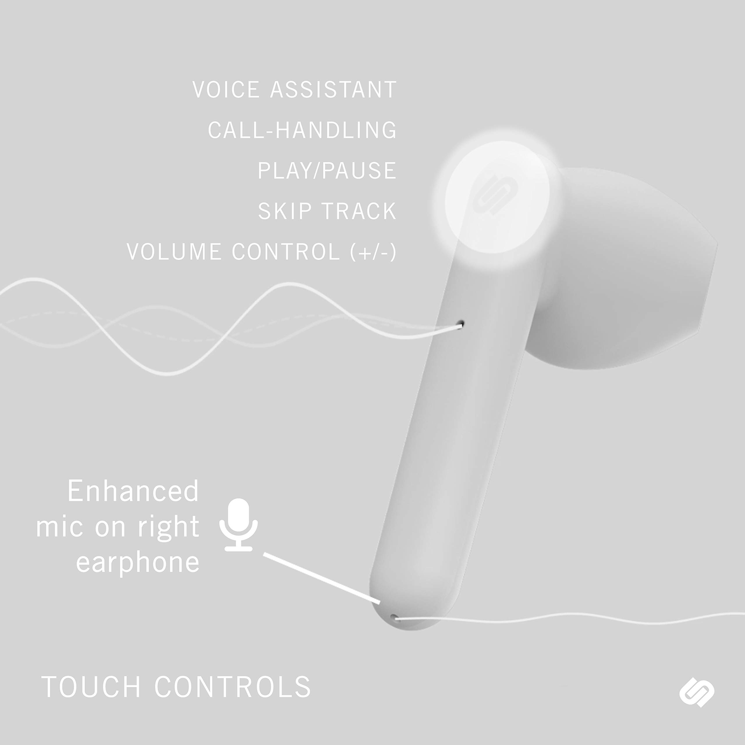 Urbanista Stockholm True Wireless Earbuds 14H Playtime Bluetooth 5.0 with Charging Case, Touch Controls & Dual Mic Earphones Compatible with Android and iOS - White