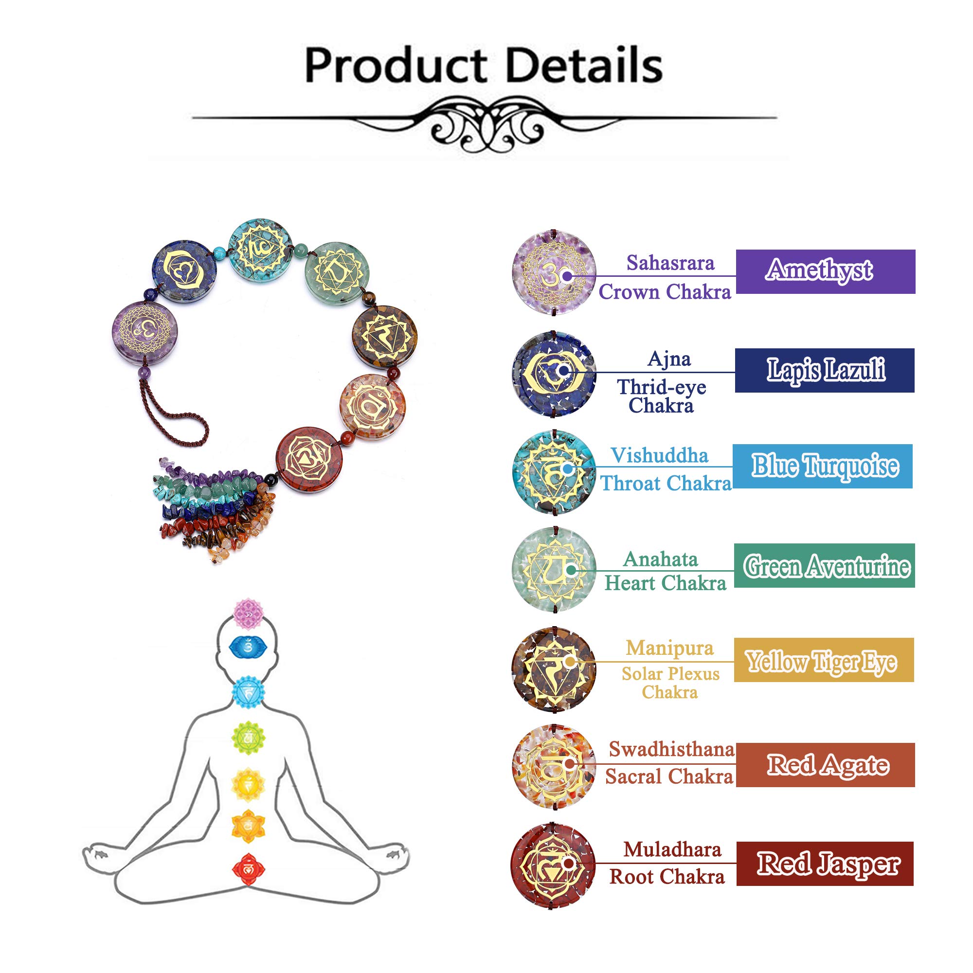 Top Plaza 7 Chakra Stones Hanging Ornament Chakra Symbols Healing Crystals Wall Decoration for Yoga Meditation