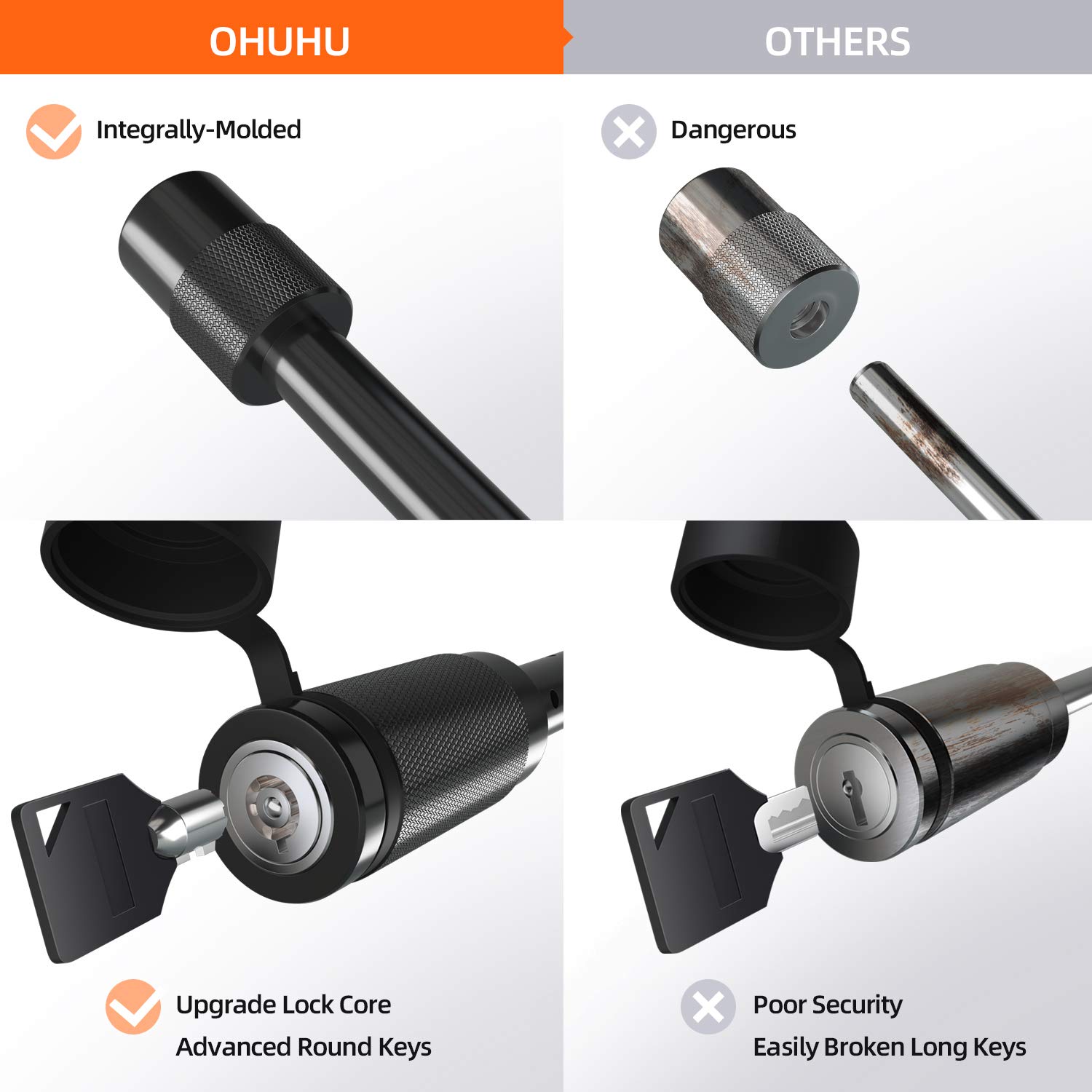 Trailer Hitch Lock, Ohuhu Hitch Pin Lock, Trailer Receiver Hitch Locking Pin, Fits Receivers 1.25, 2 and 2.5" (Class I,II,III,IV,V) (1/2" + 5/8")